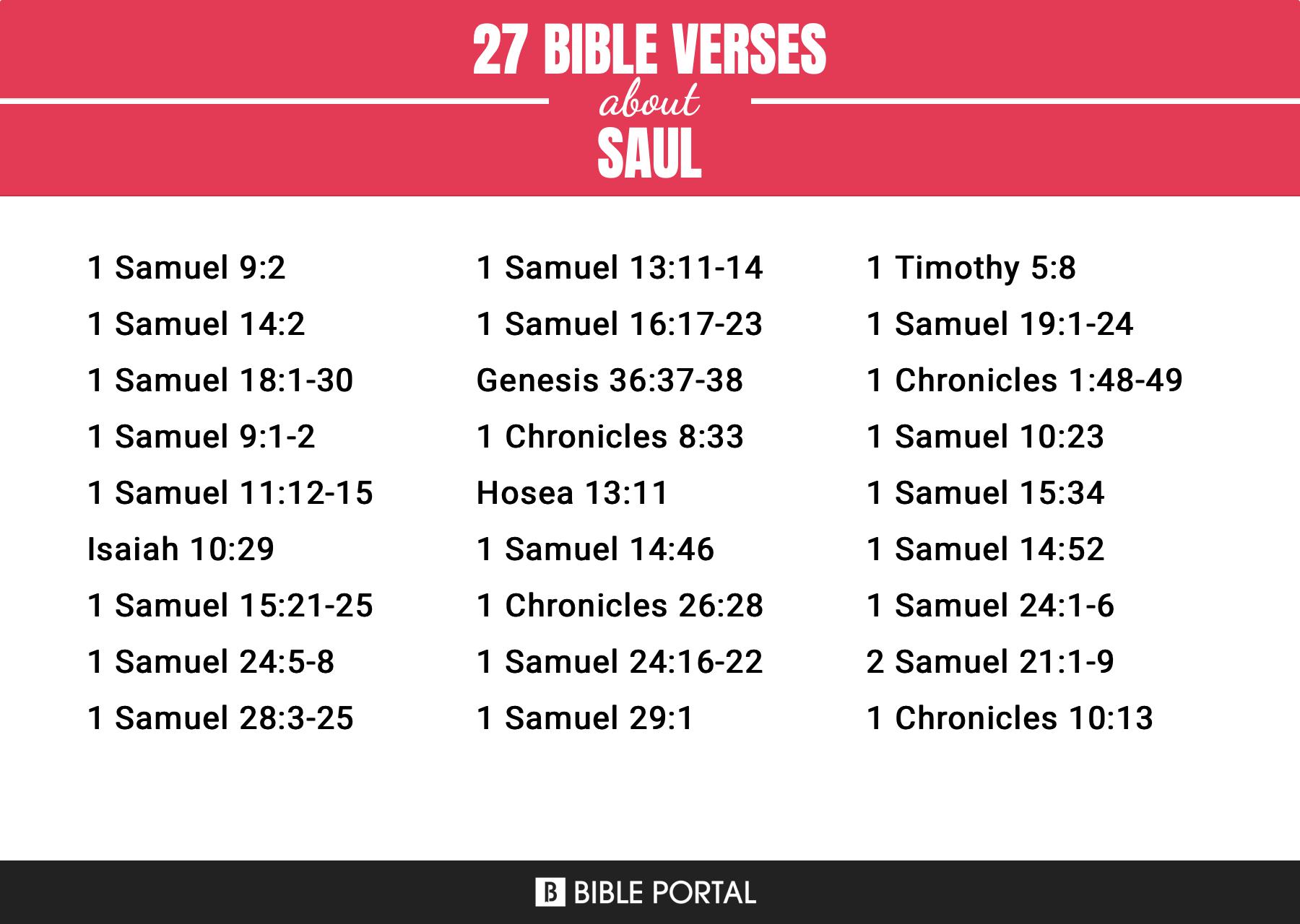 27 Bible Verses about Saul