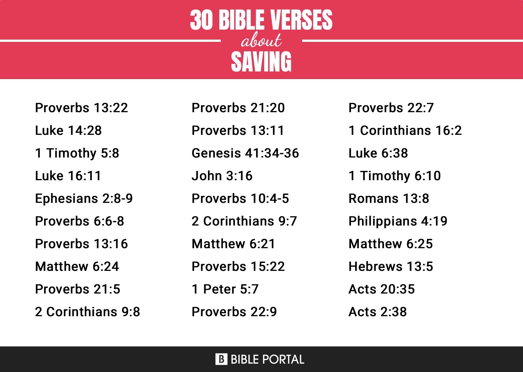32 Bible Verses about Saving