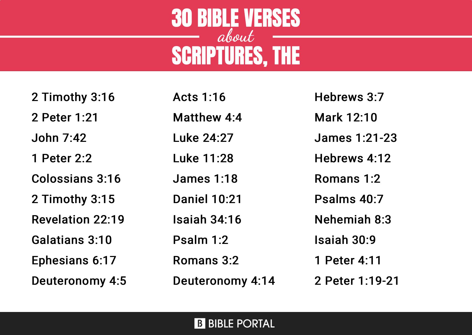 142 Bible Verses about Scriptures, The