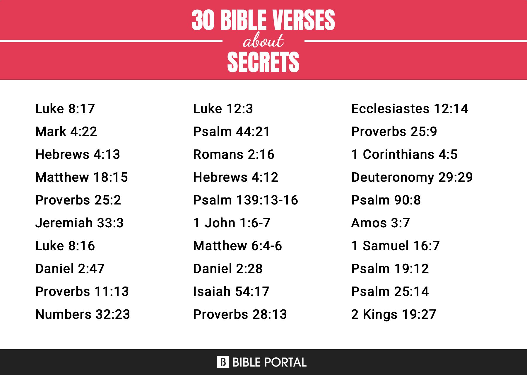 55 Bible Verses about Secrets
