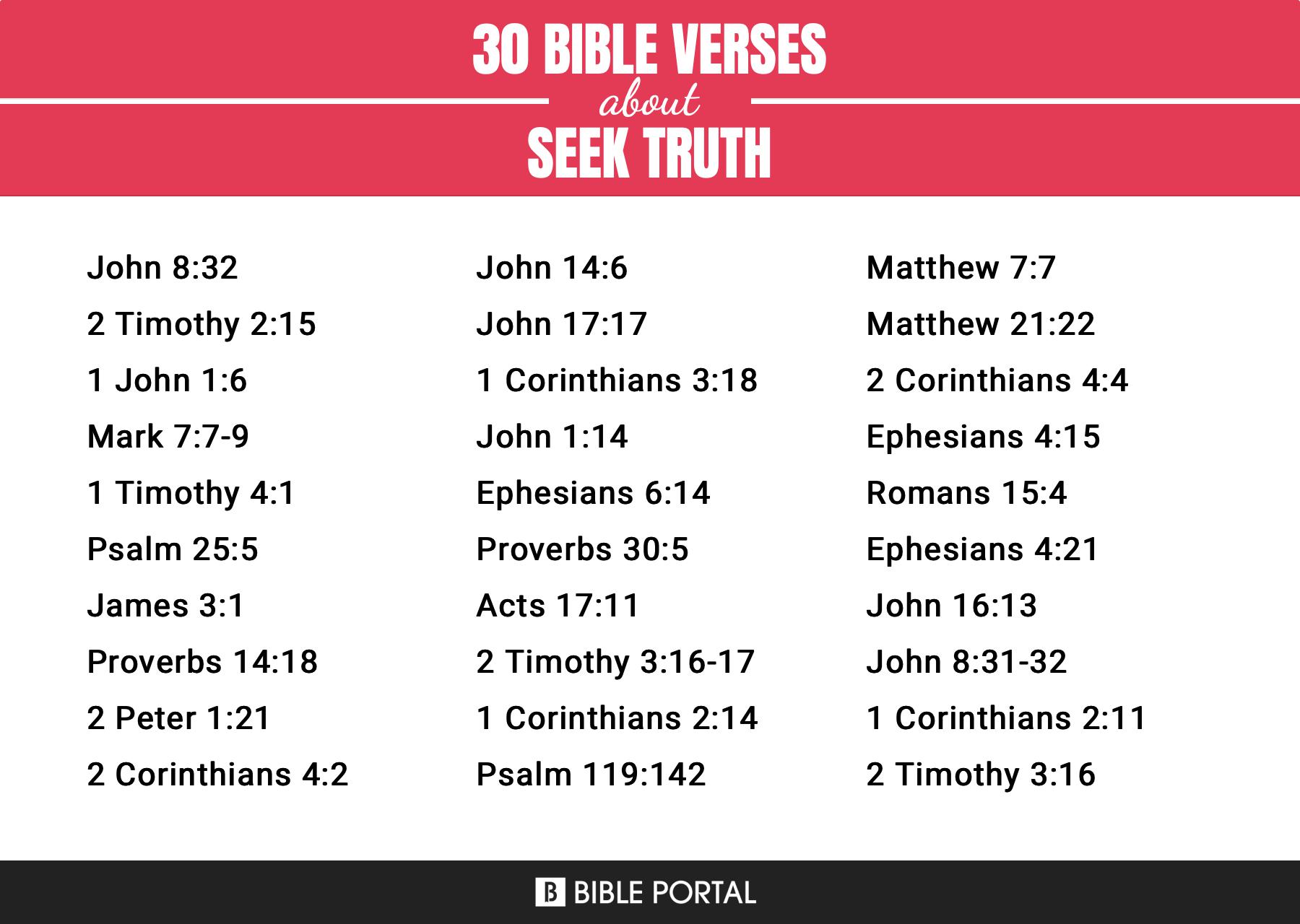 87 Bible Verses about Seek Truth