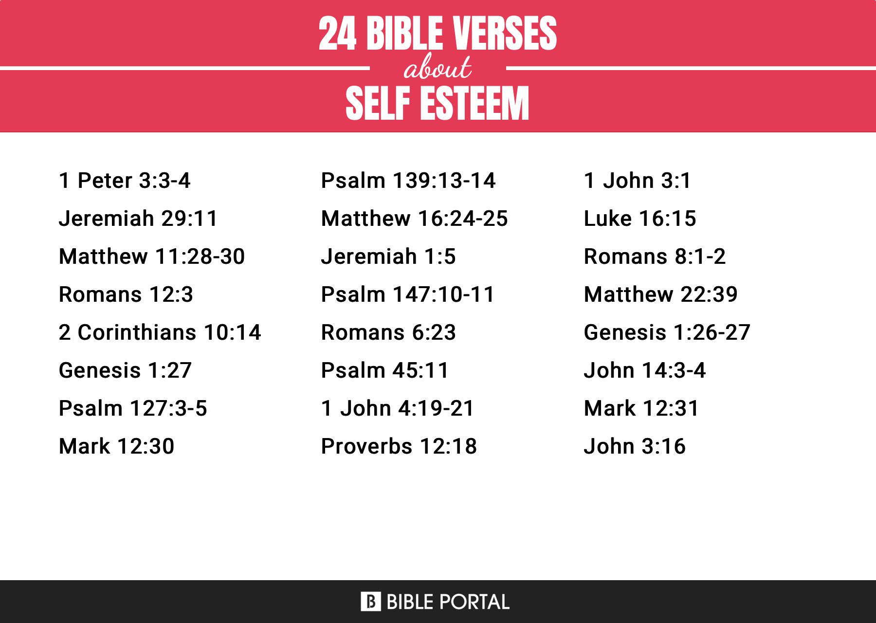 24 Bible Verses about Self Esteem