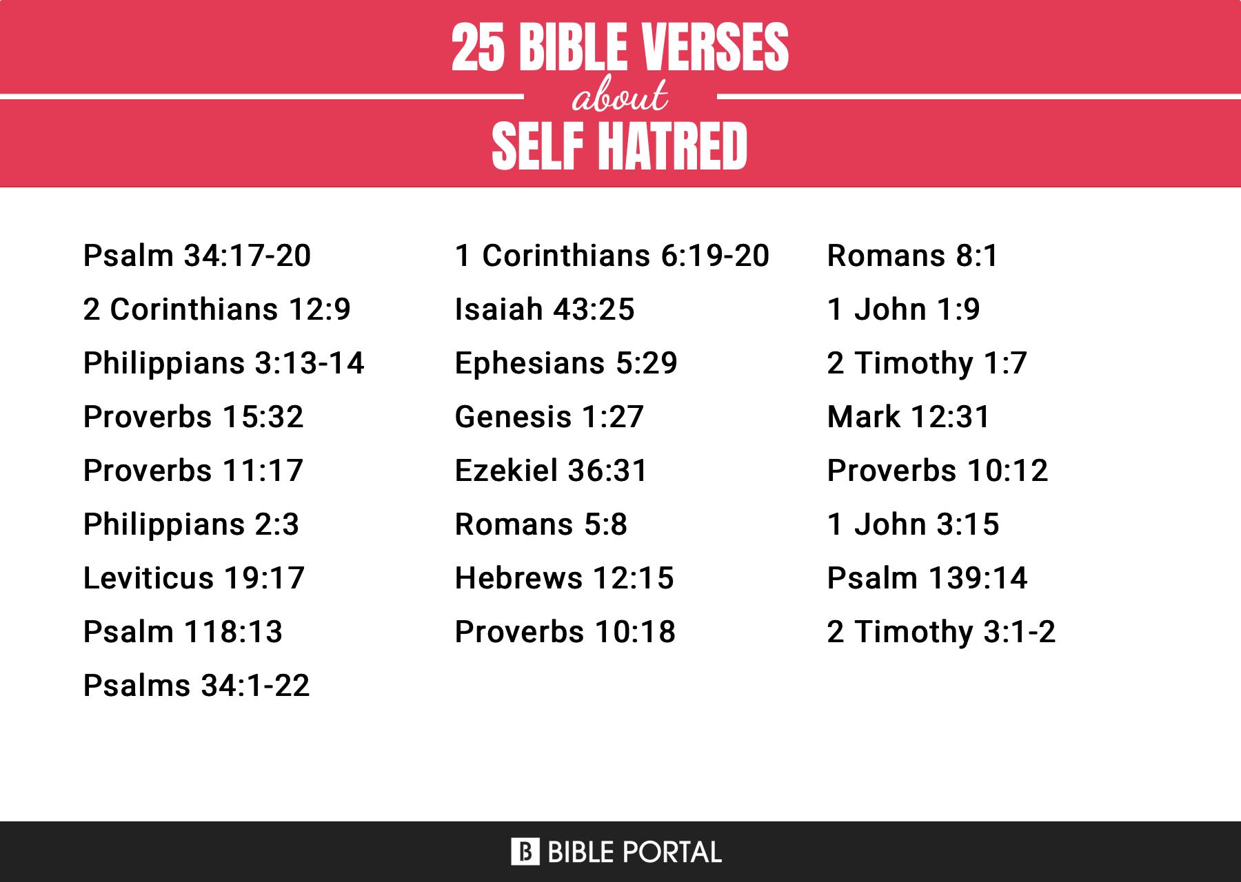 25 Bible Verses about Self Hatred