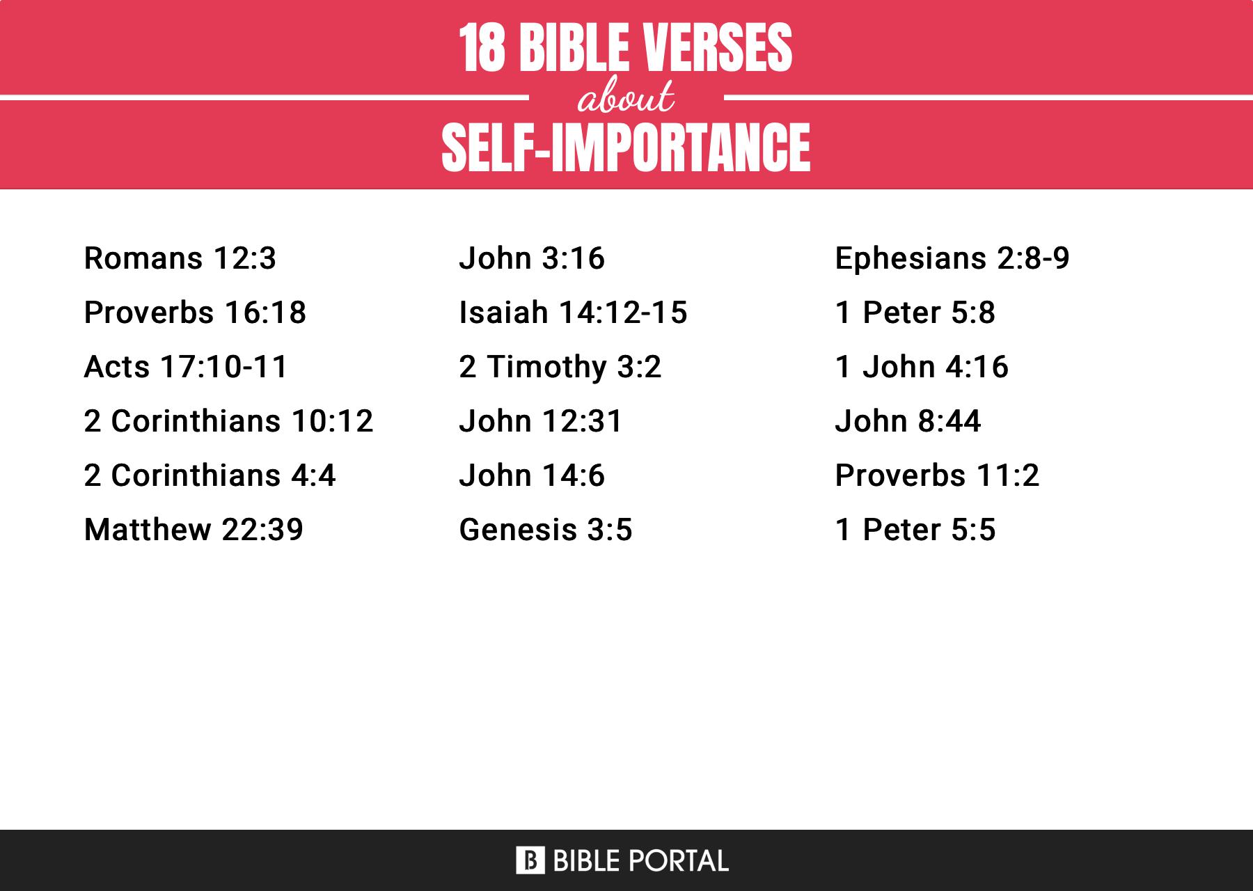 18 Bible Verses about Self-importance