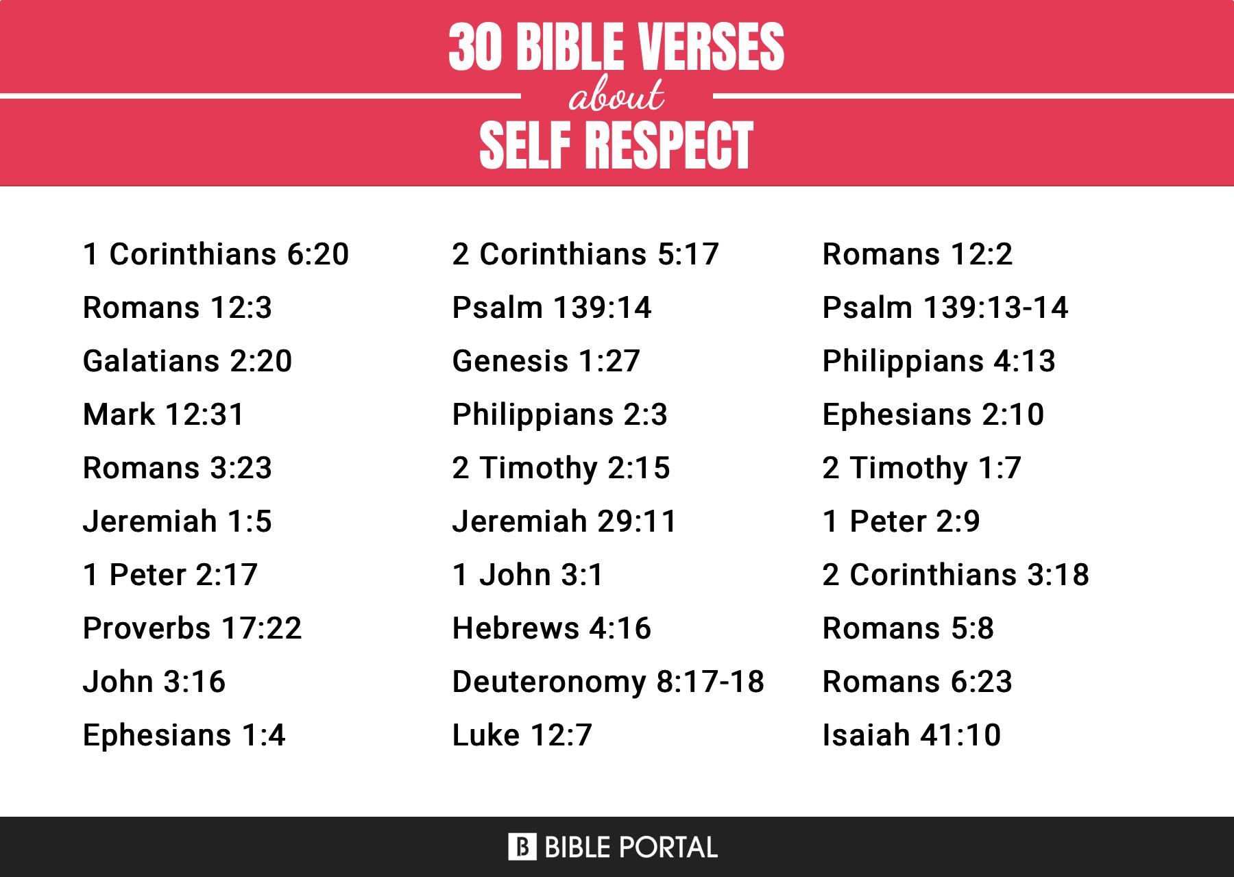 138 Bible Verses about Self Respect