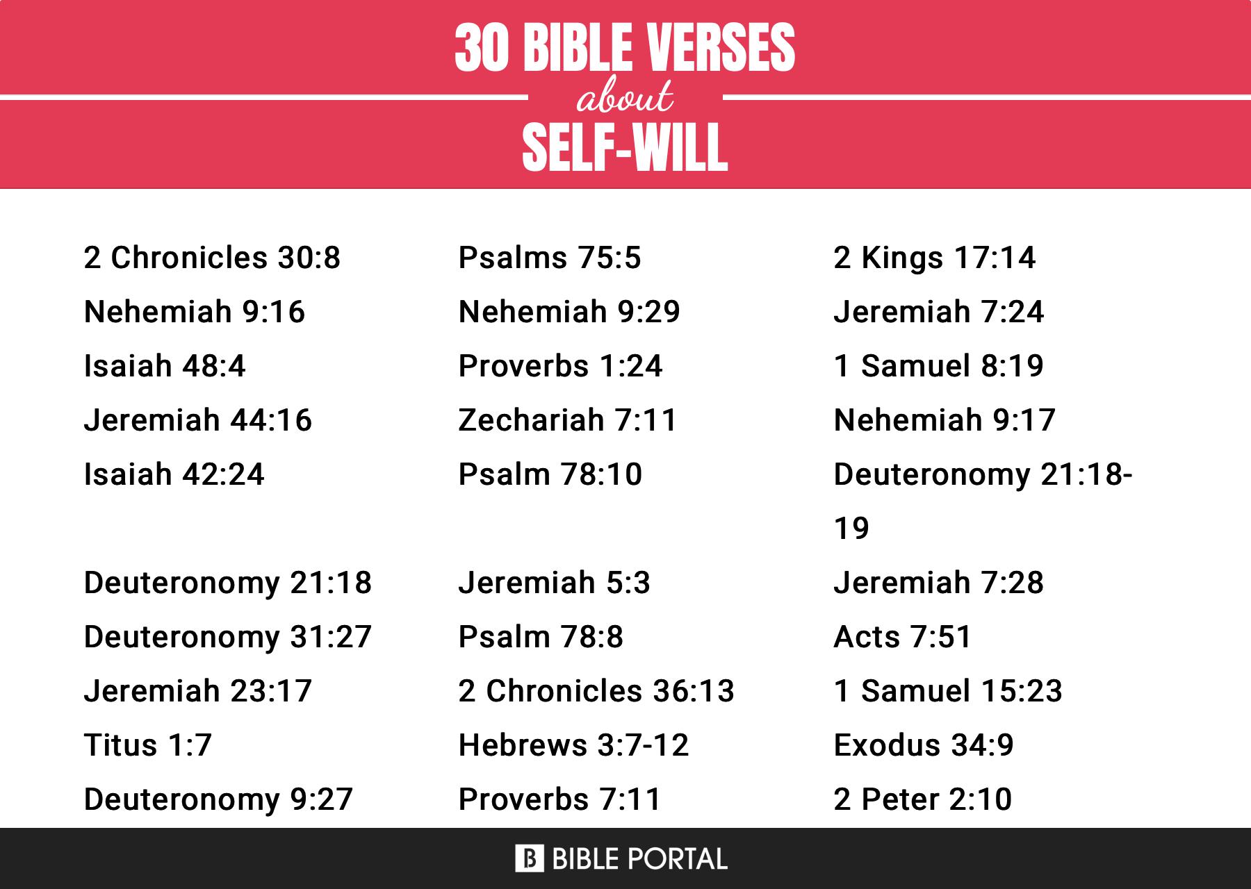 42 Bible Verses about Self-will