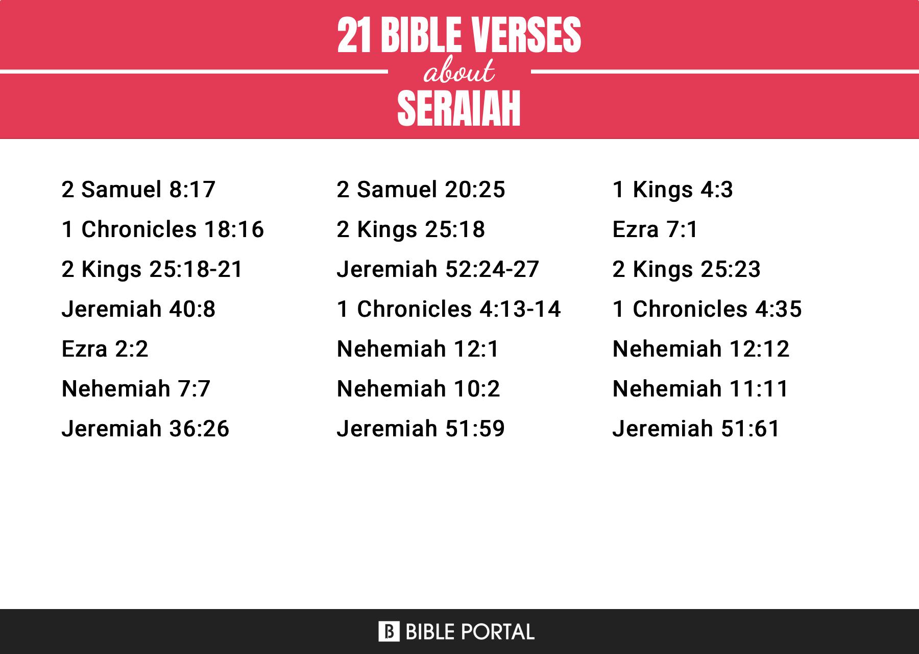 21 Bible Verses about Seraiah