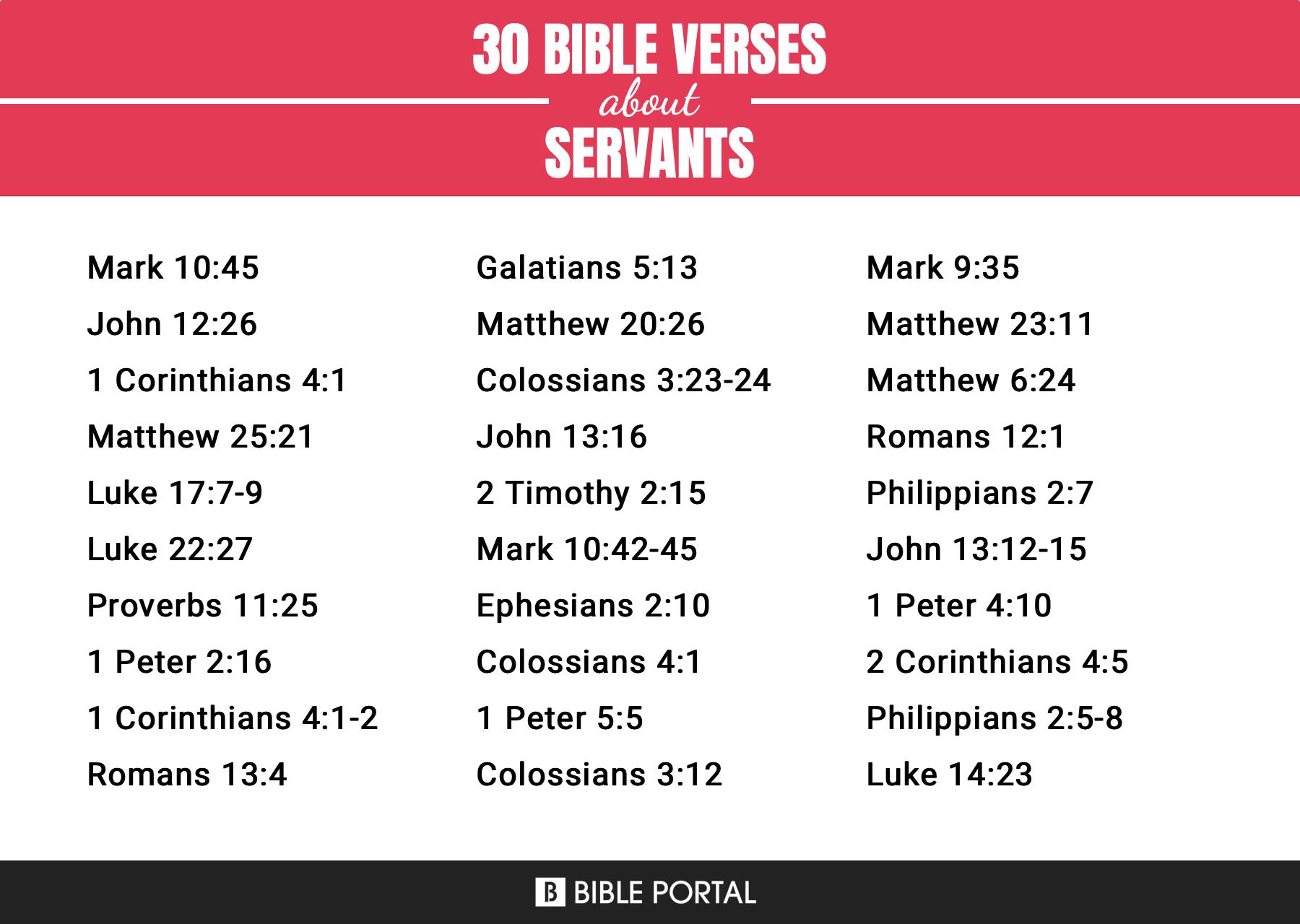 229 Bible Verses about Servants