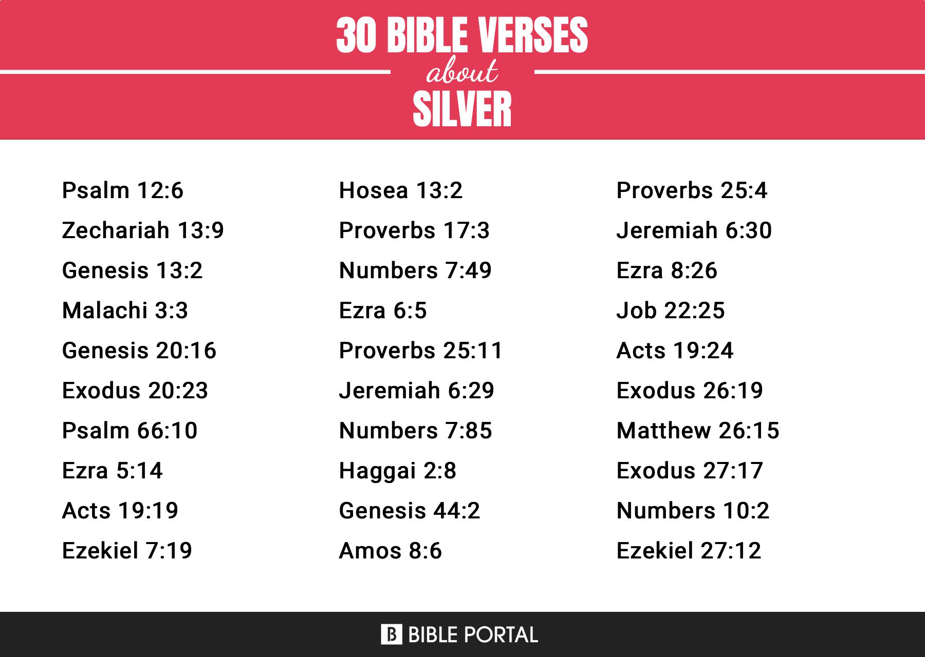 132 Bible Verses about Silver