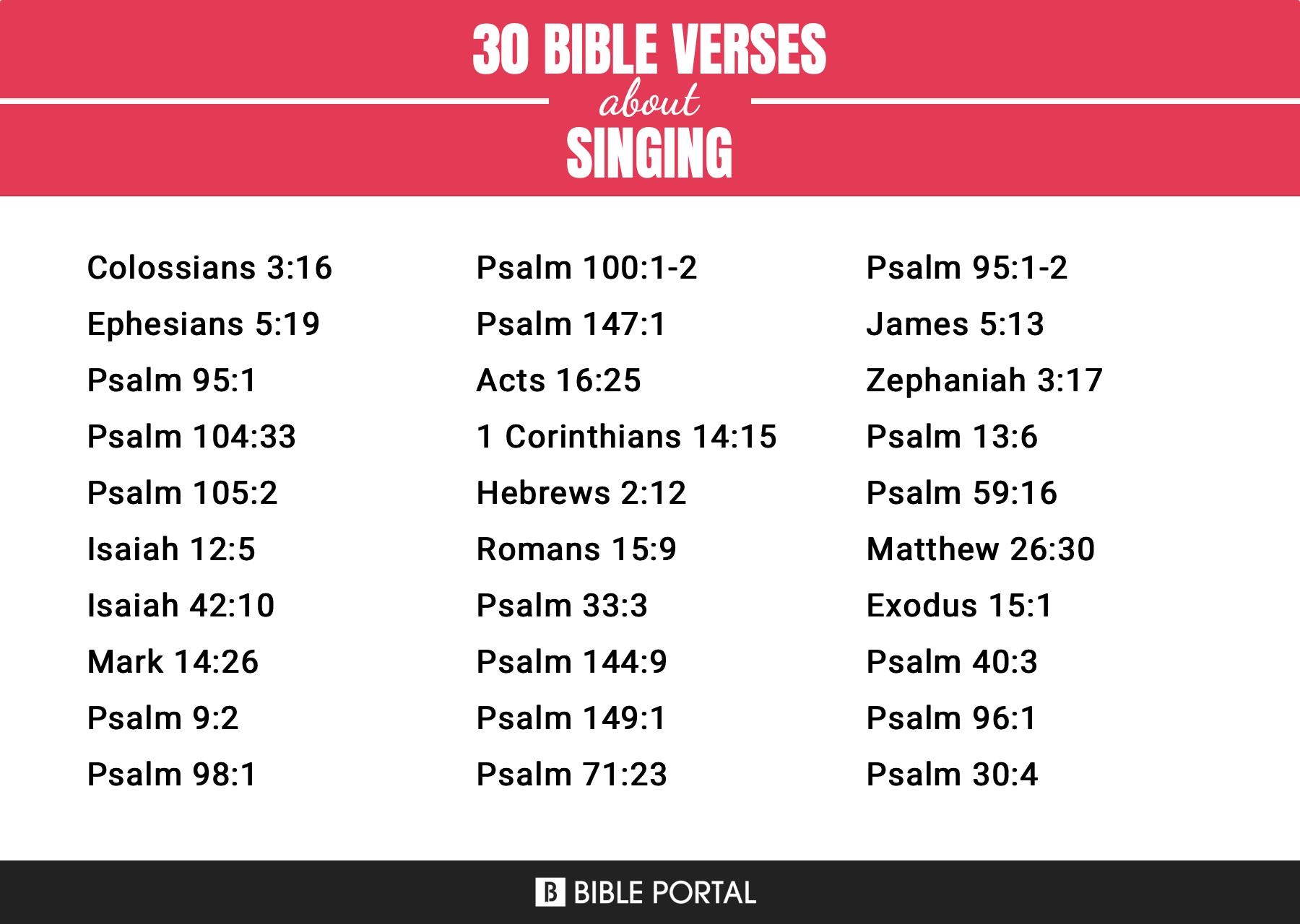 199 Bible Verses about Singing