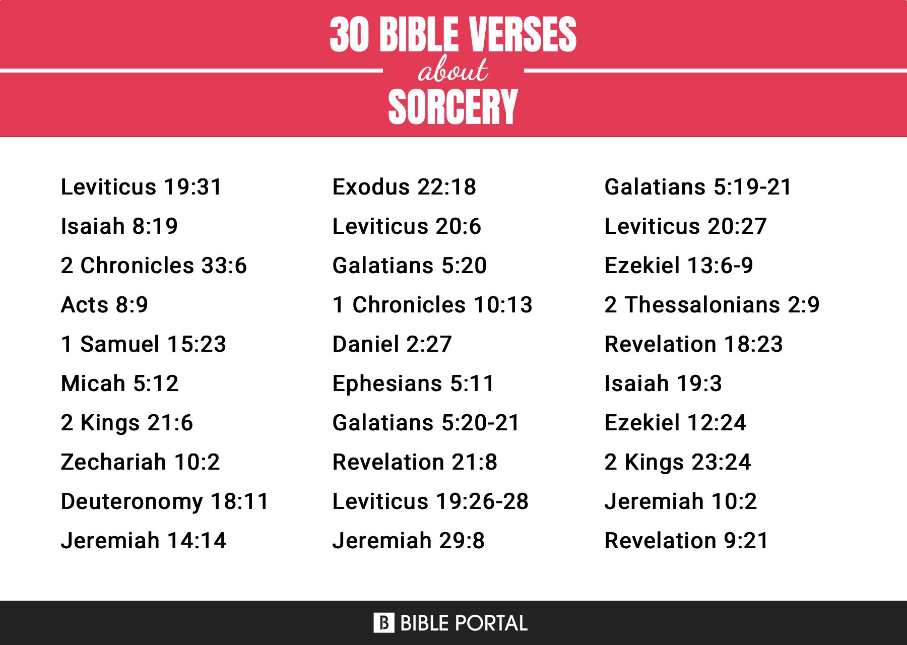 78 Bible Verses about Sorcery