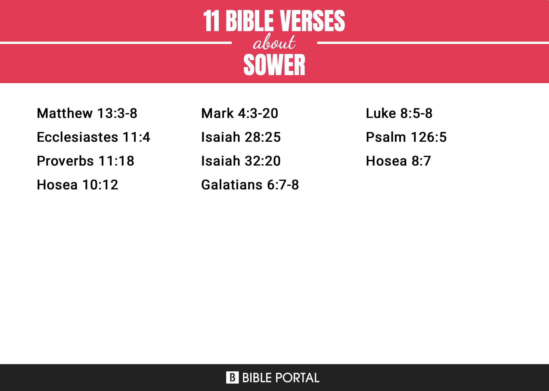 11 Bible Verses about Sower