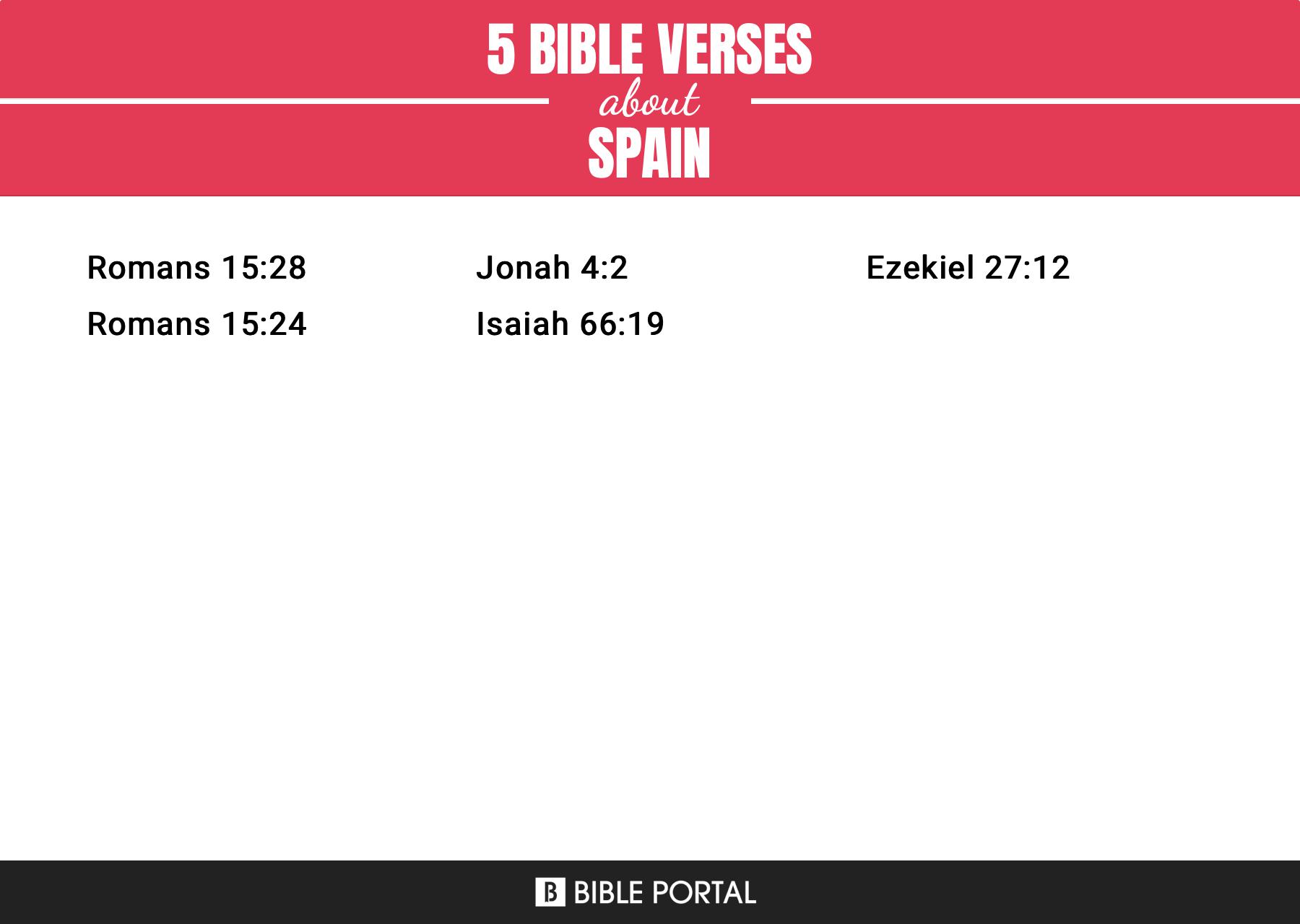 5 Versículos de la Biblia sobre España