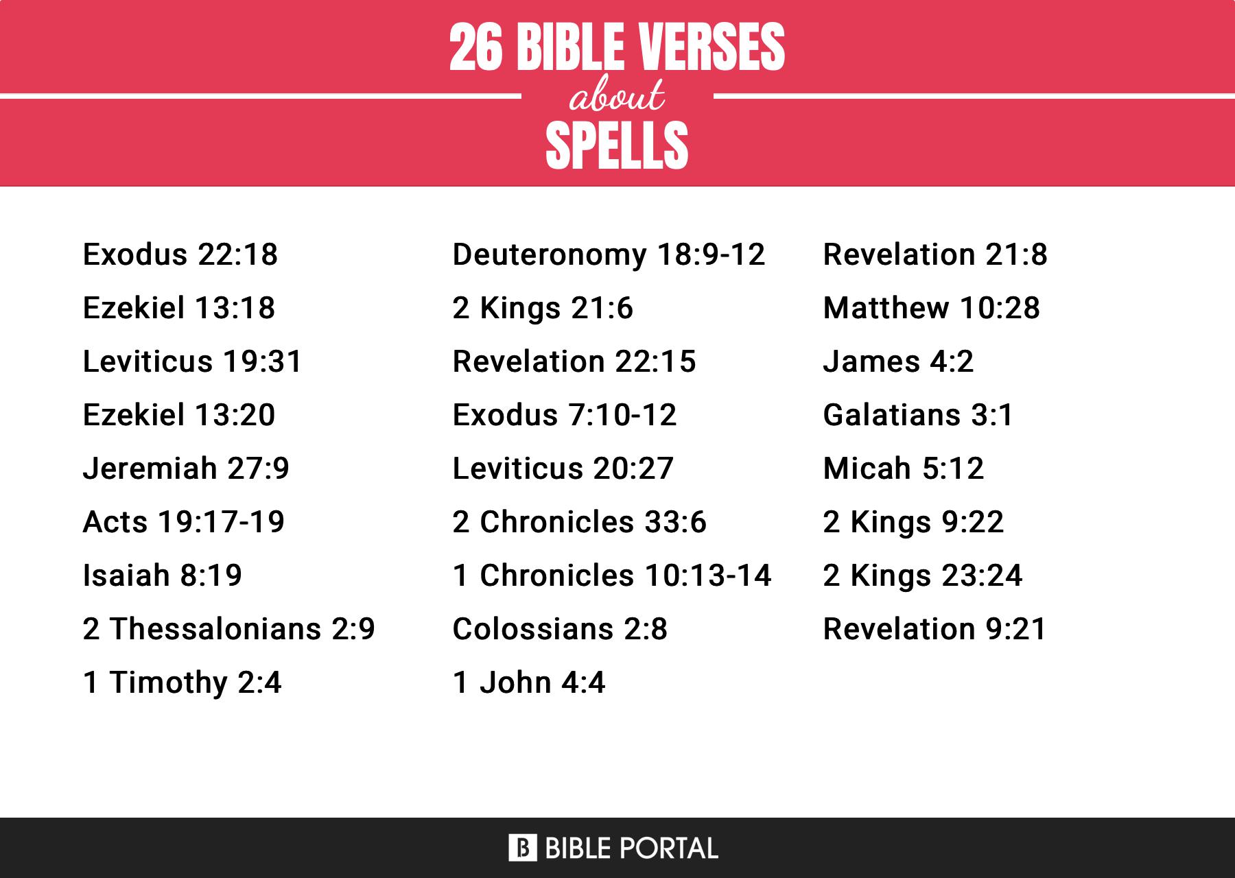 26 Bible Verses about Spells