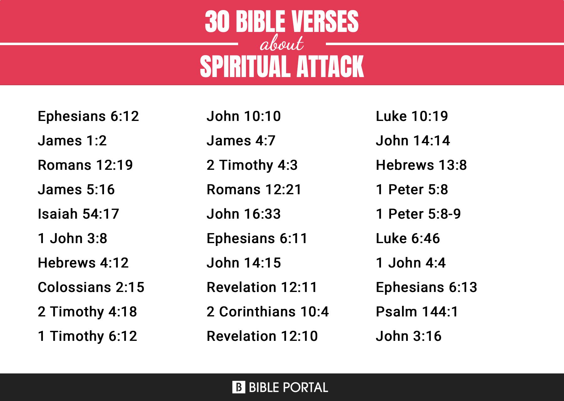 105 Bible Verses about Spiritual Attack