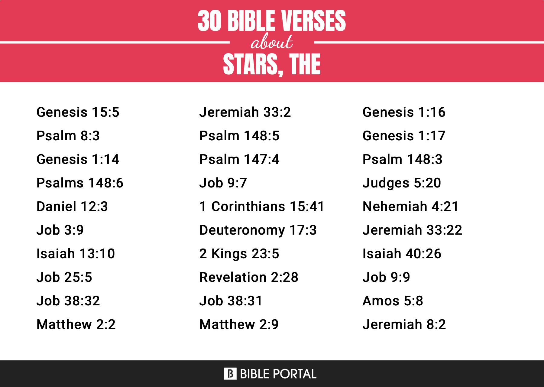 48 Bible Verses about Stars, The