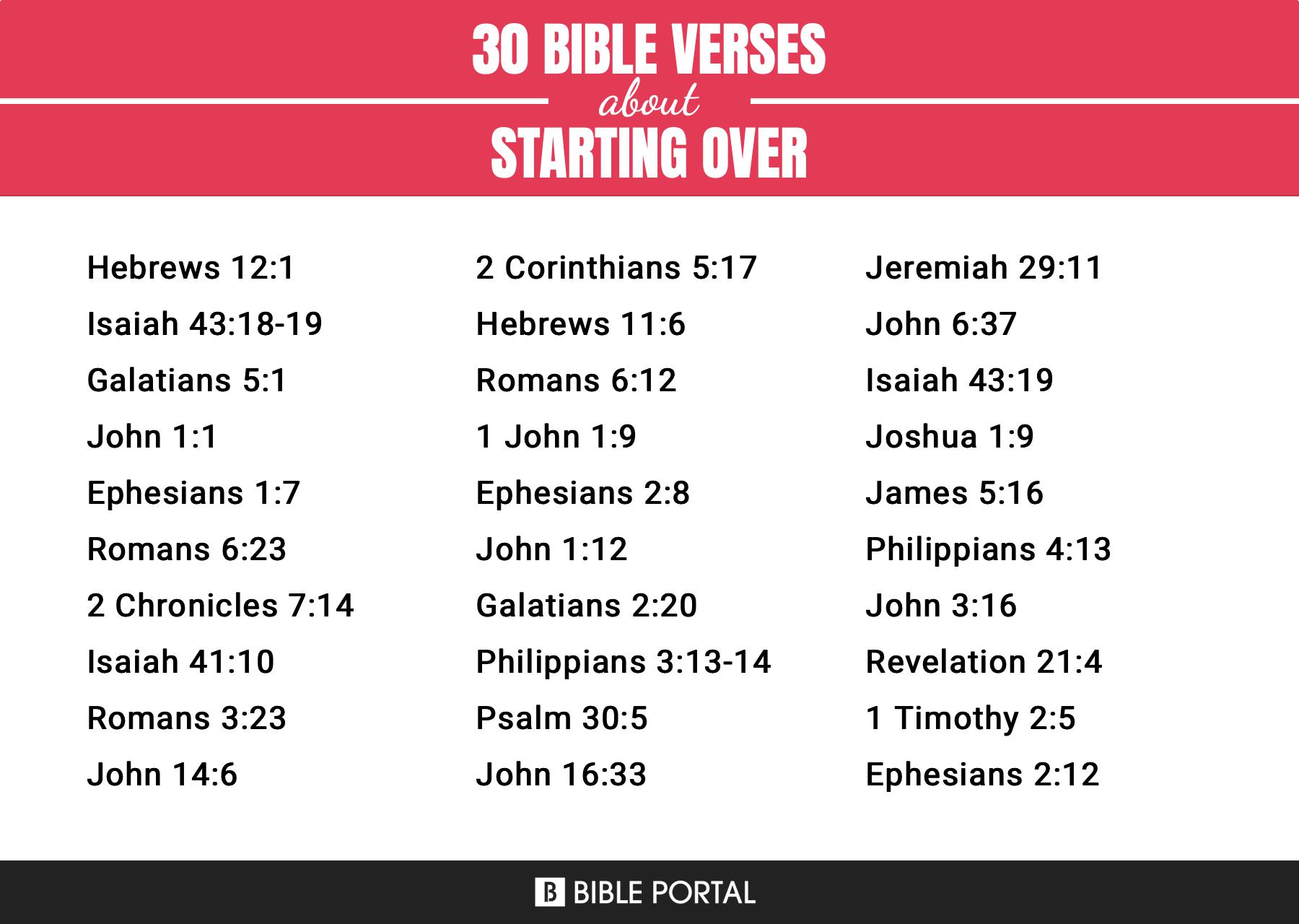 66 Bible Verses about Starting Over