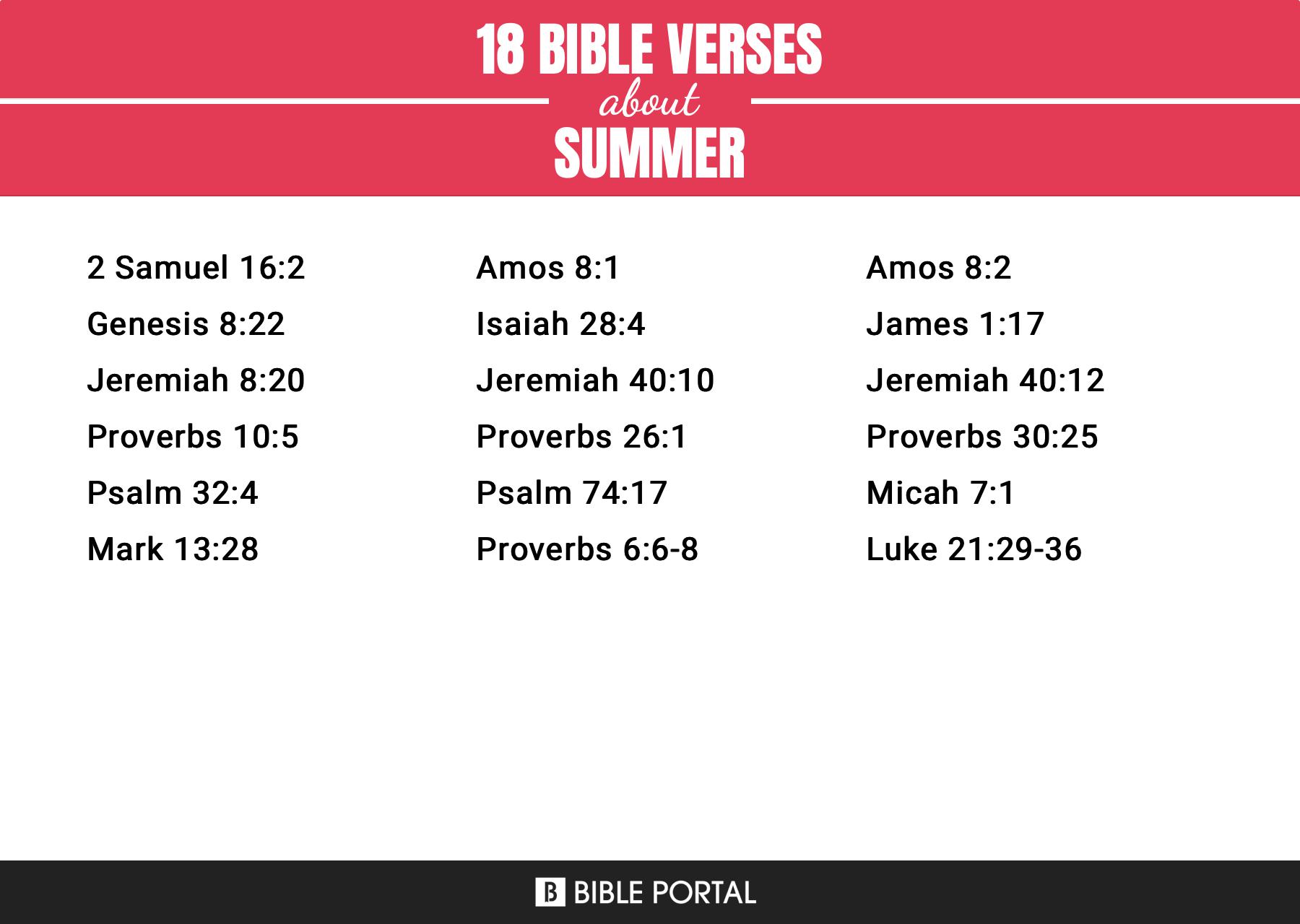 50 Bible Verses about Summer