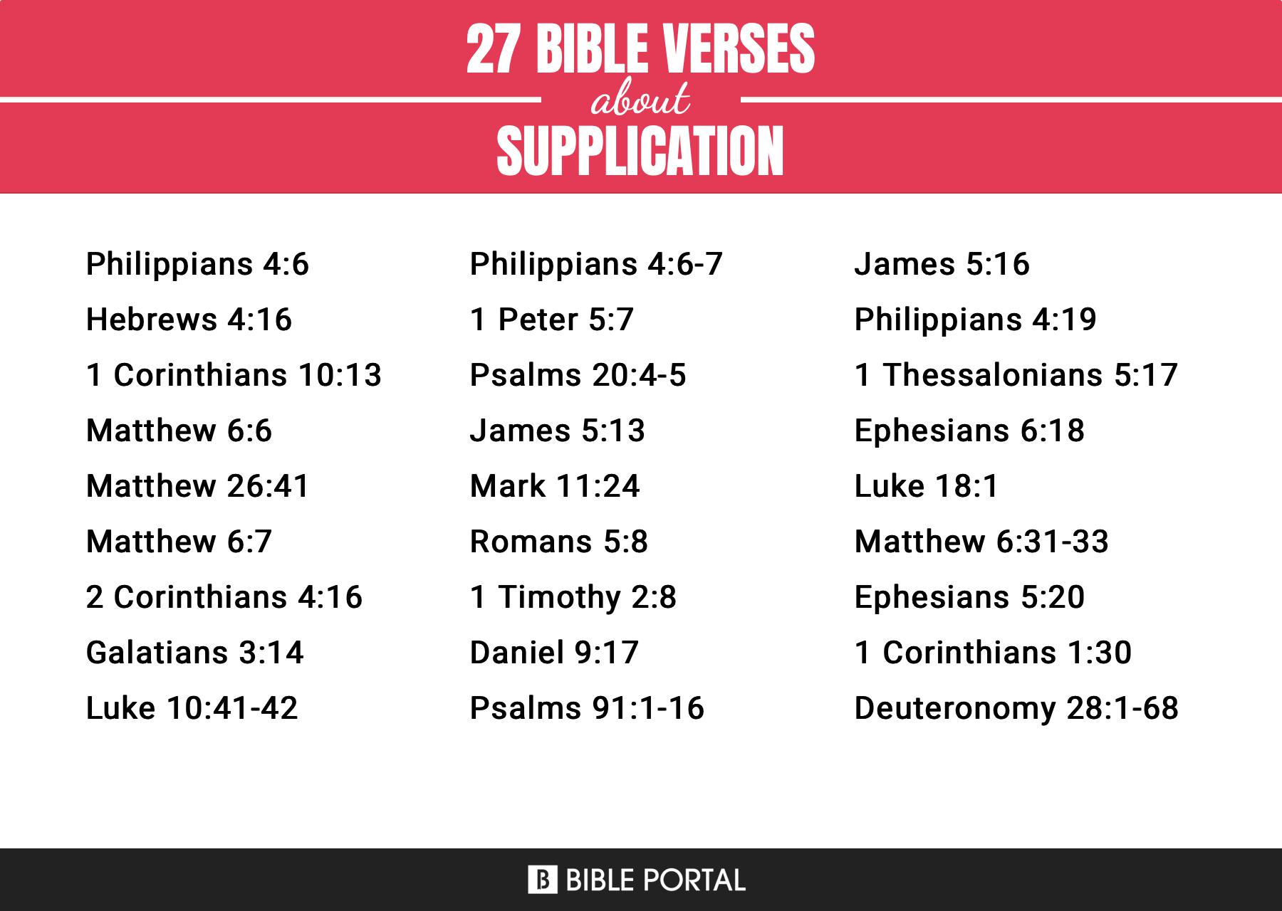 27 Bible Verses about Supplication