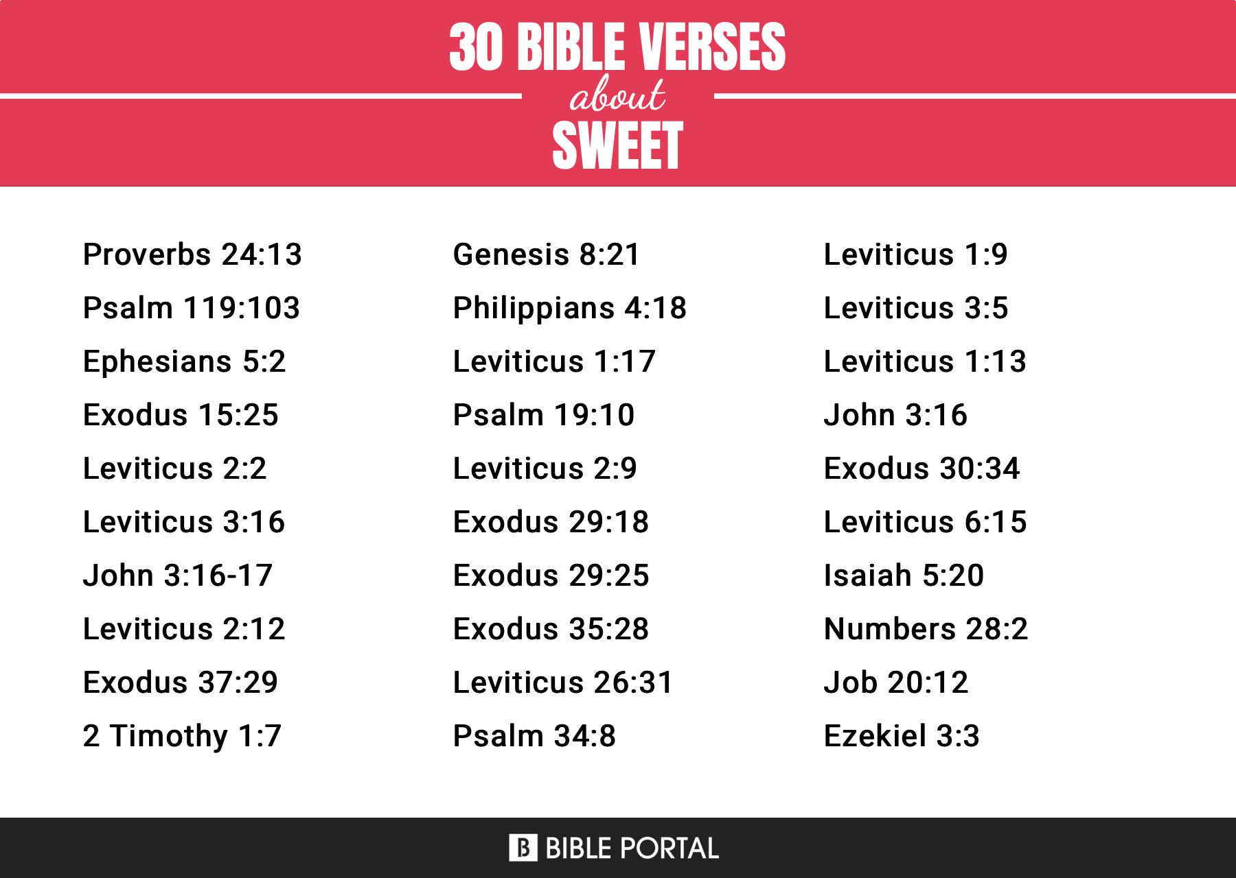 96 Bible Verses about Sweet