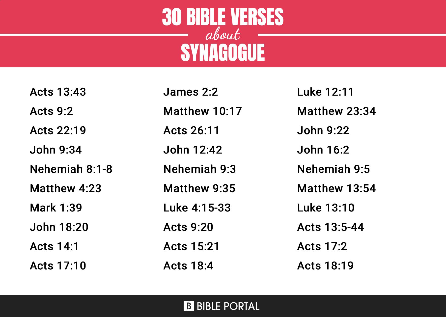 39 Bible Verses about Synagogue