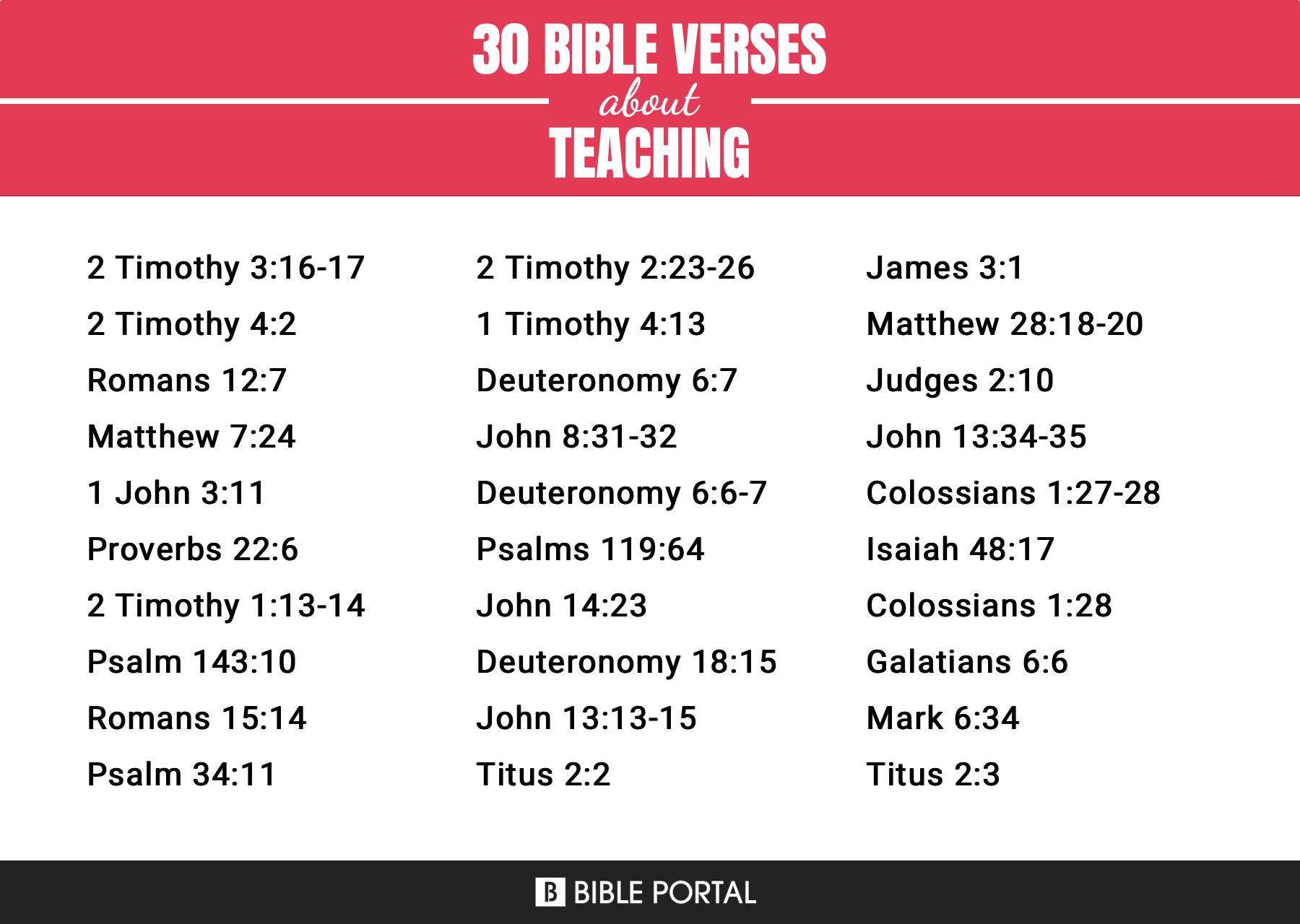 44 Bible Verses about Teaching