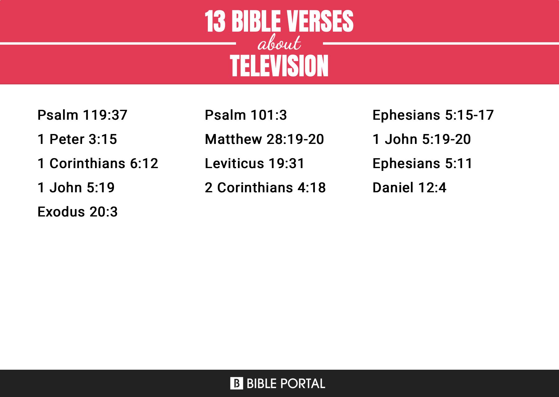 13 Bible Verses about Television