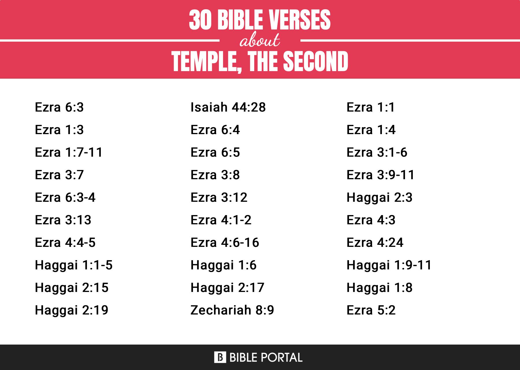 68 Bible Verses about Temple, The Second