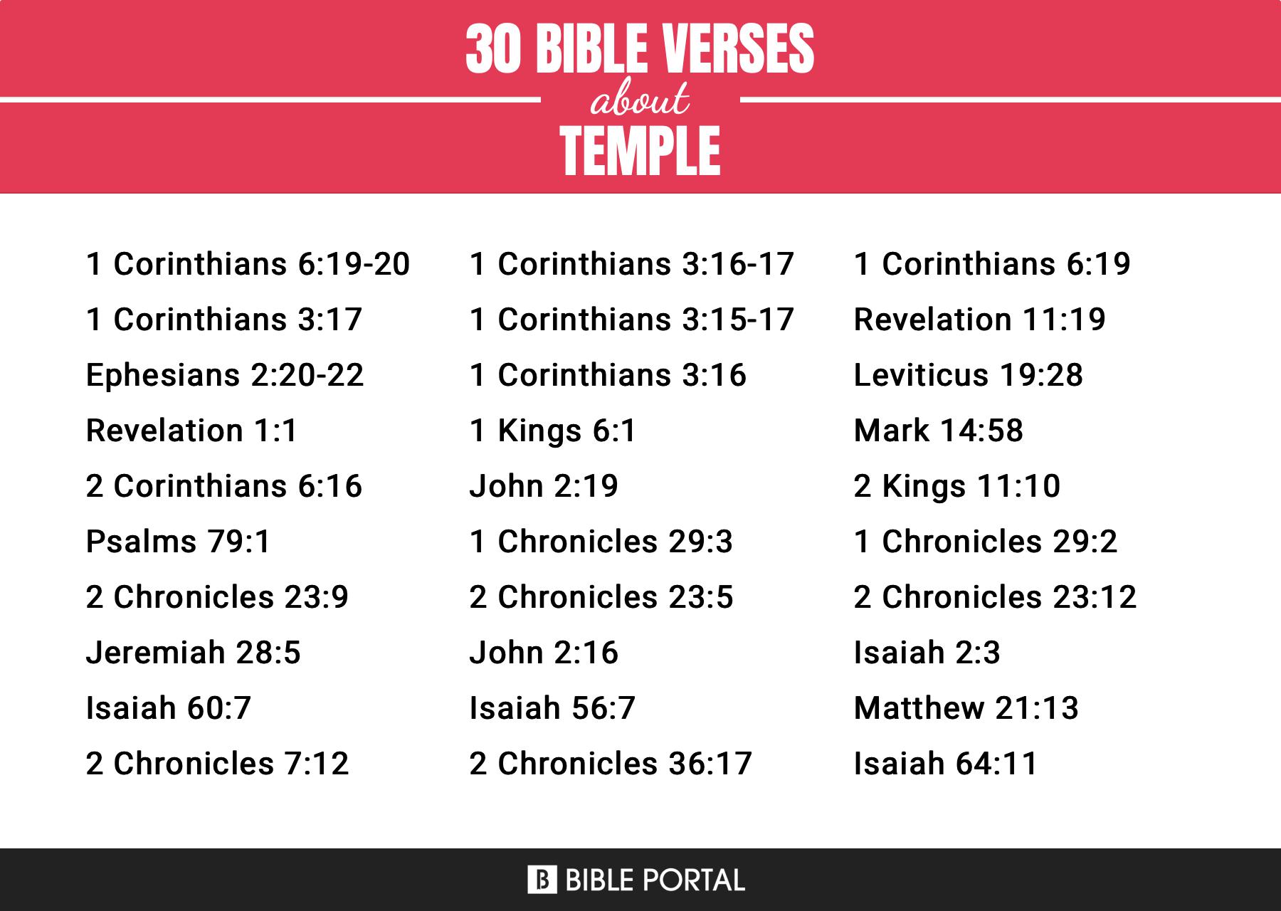 277 Bible Verses about Temple