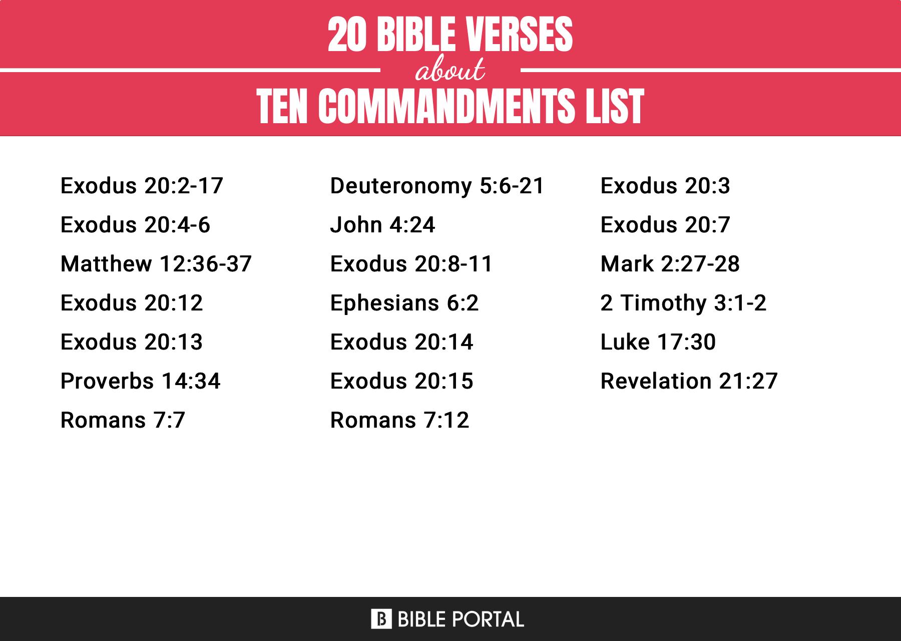 20 Bible Verses about Ten Commandments List