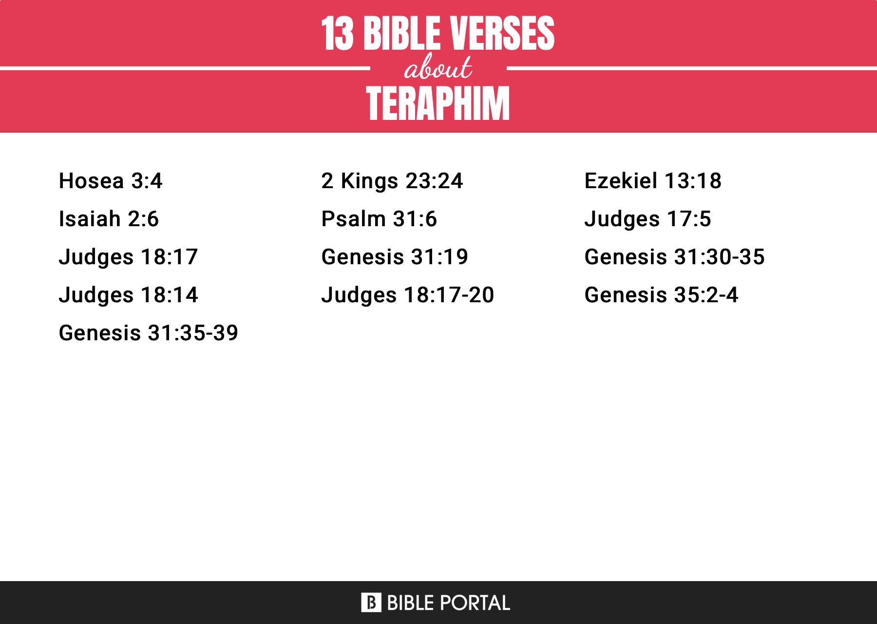 13 Bible Verses about Teraphim