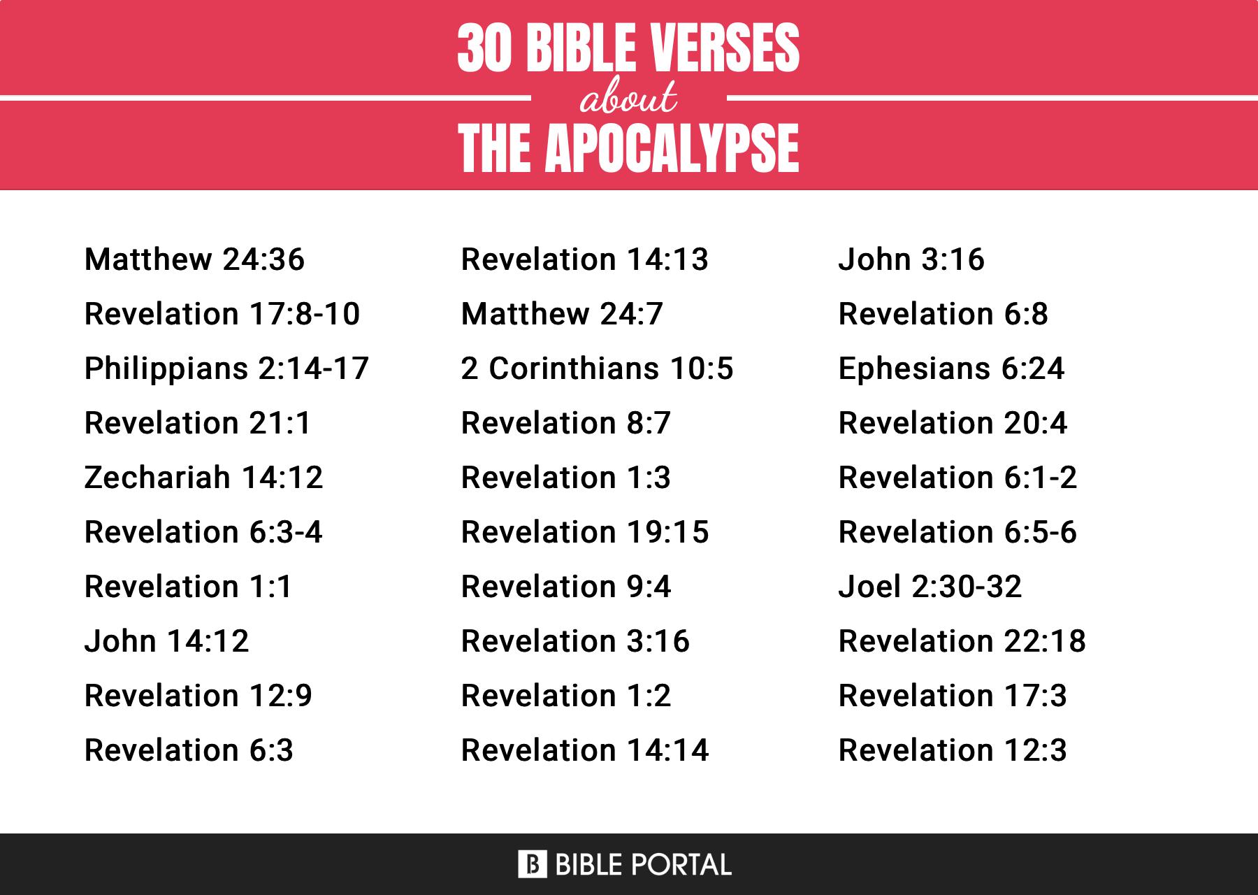 48 Bible Verses about The Apocalypse