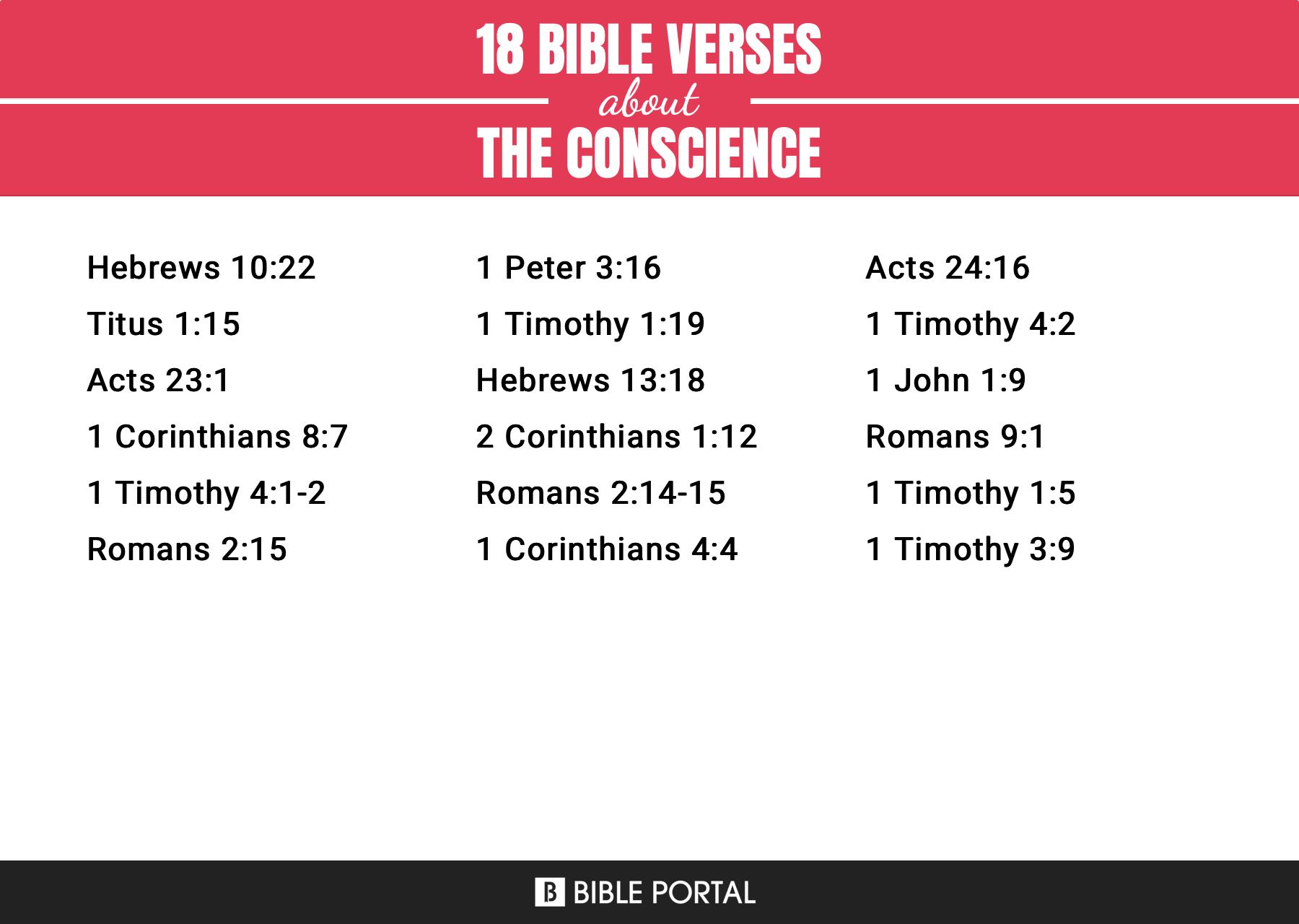 18 Bible Verses about The Conscience