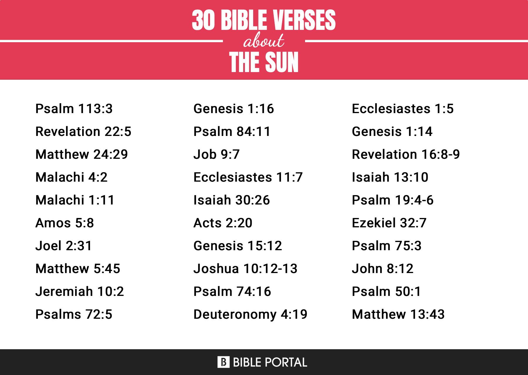 76 Bible Verses about The Sun
