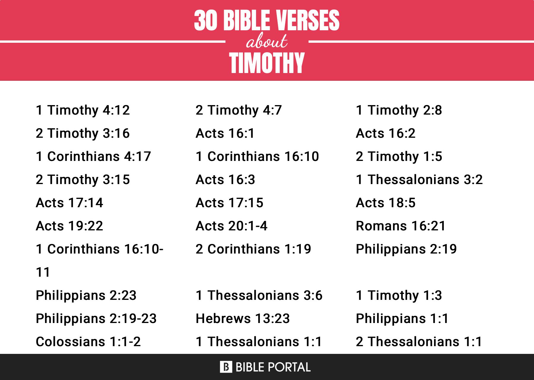 40 Bible Verses about Timothy