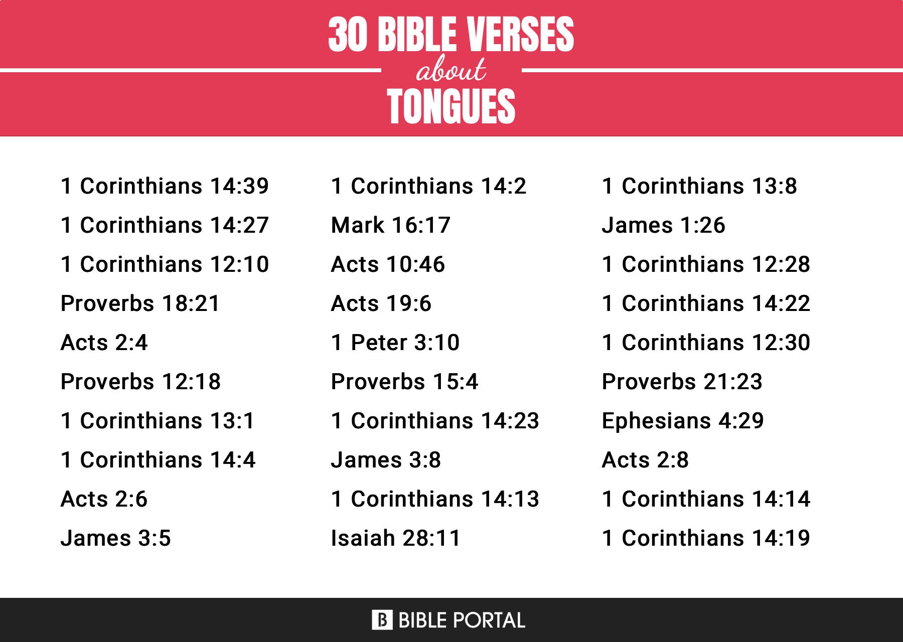 56 Bible Verses about Tongues