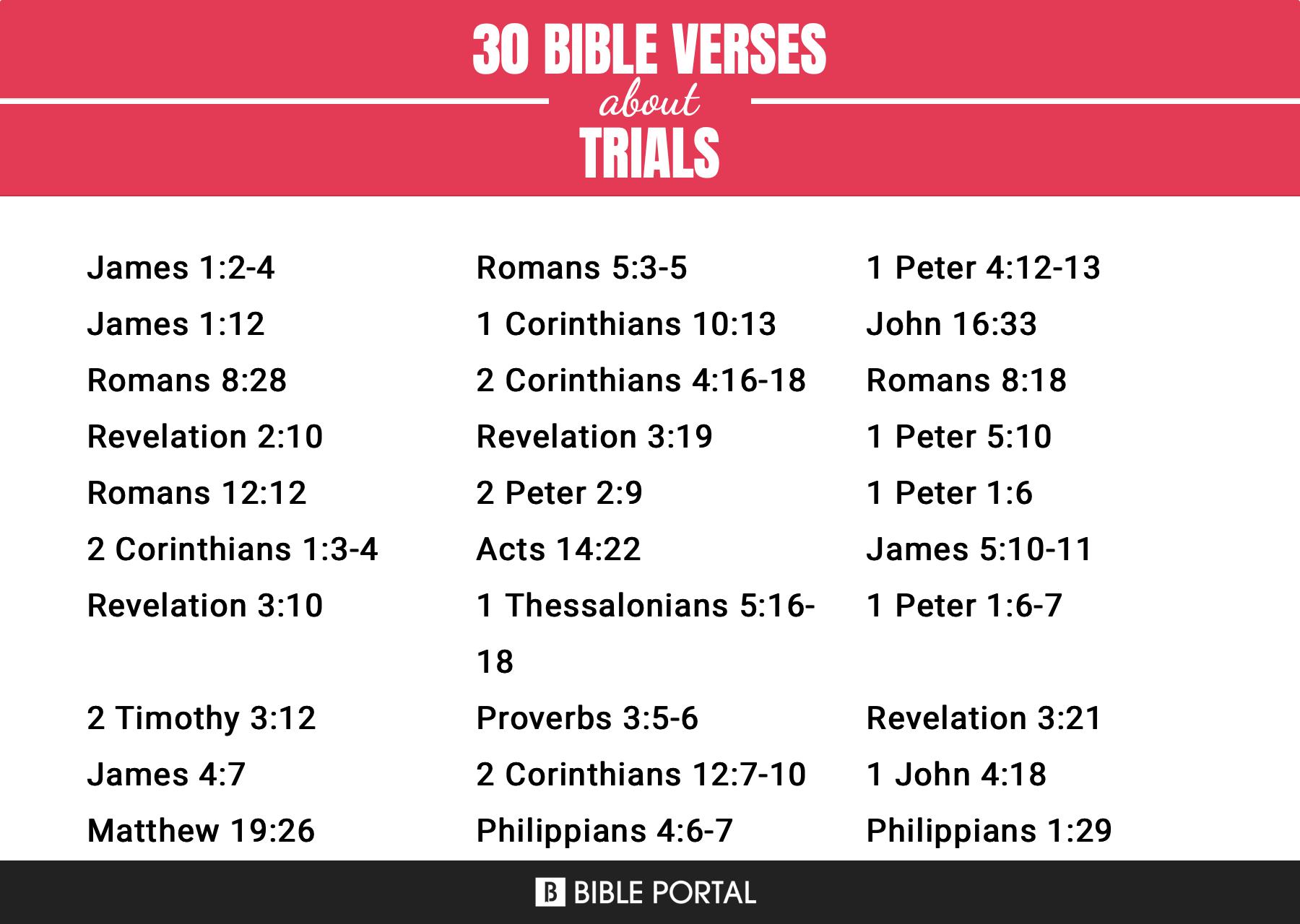64 Bible Verses about Trials