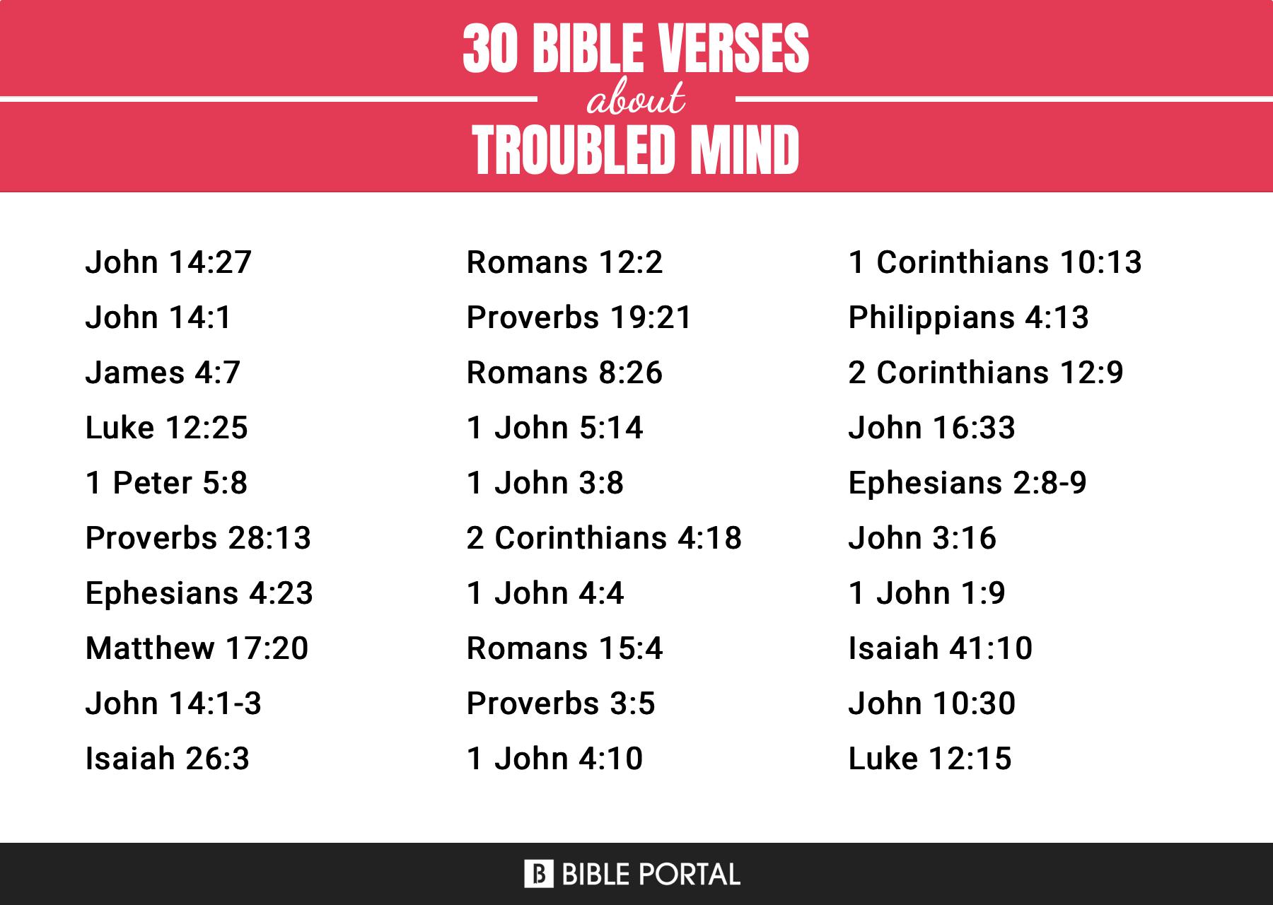 46 Bible Verses about Troubled Mind