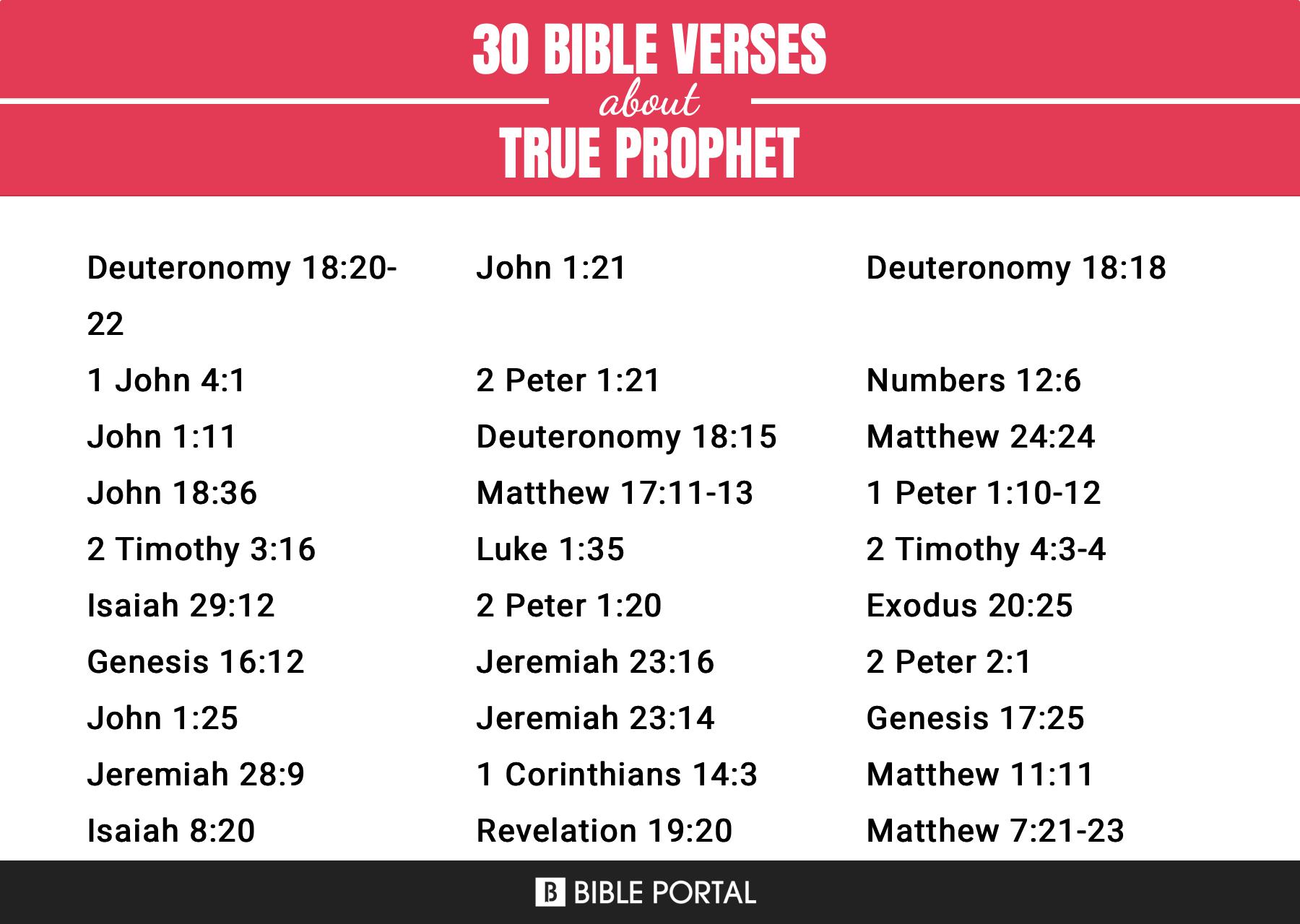 37 Bible Verses about True Prophet