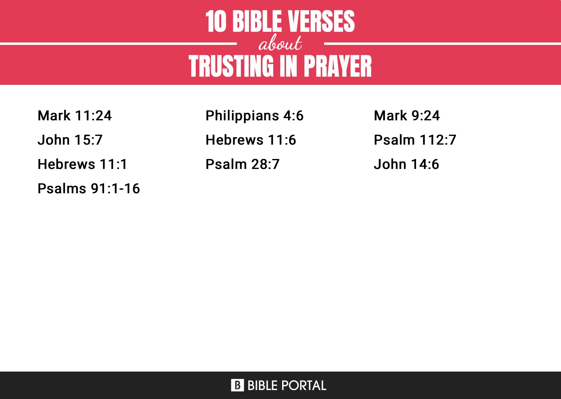 10 Bible Verses about Trusting In Prayer?
