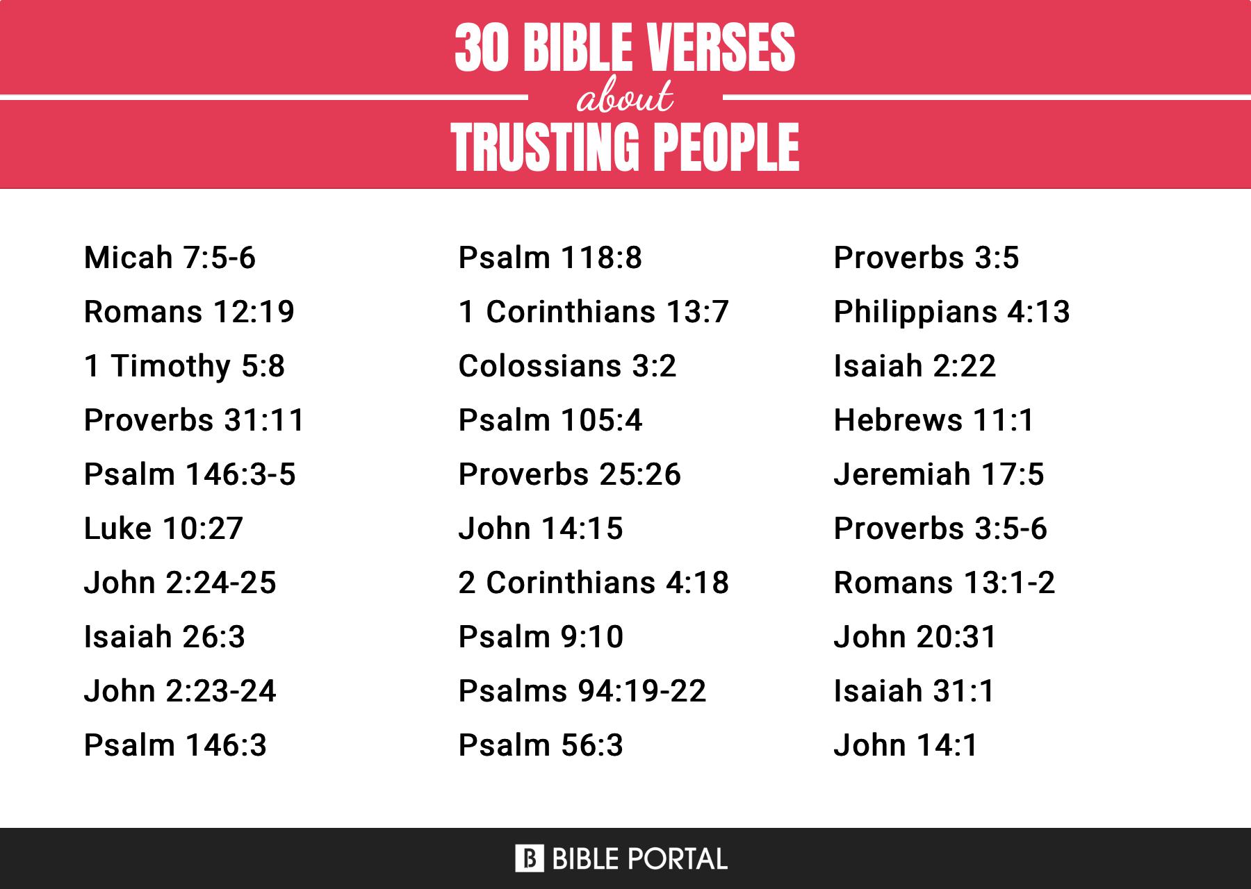 91 Bible Verses about Trusting People?