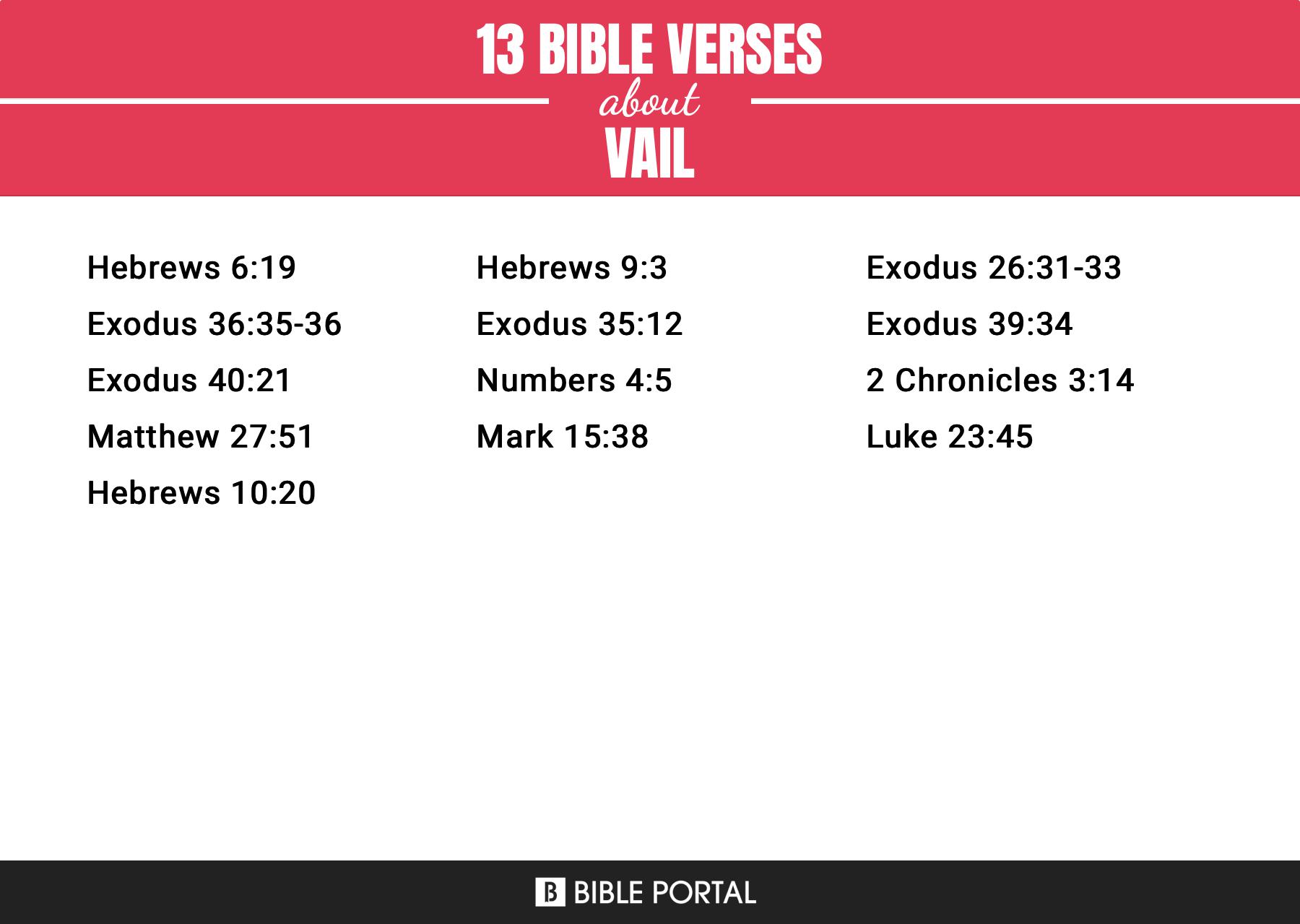 13 Bible Verses about Vail