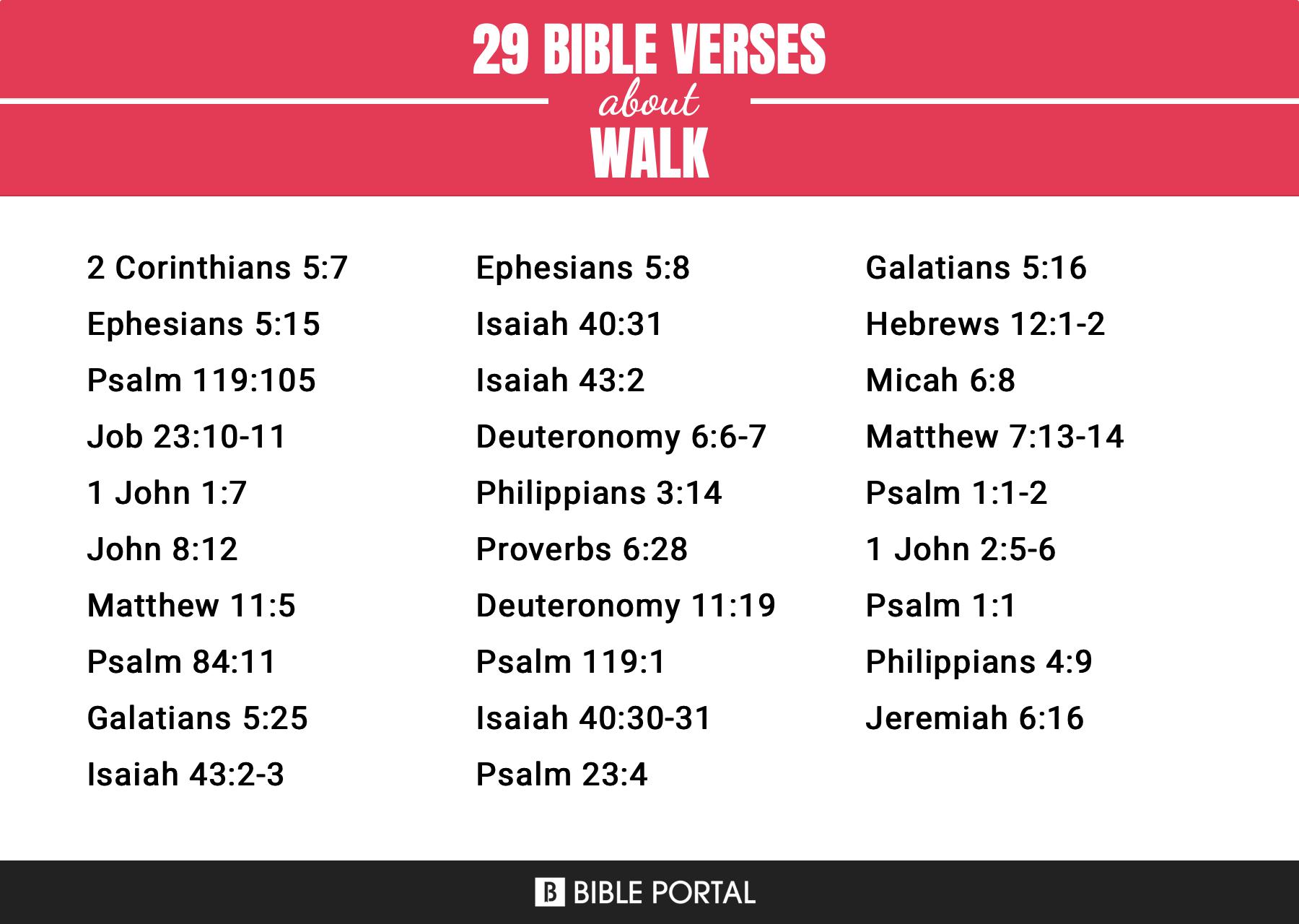 29 Bible Verses about Walk