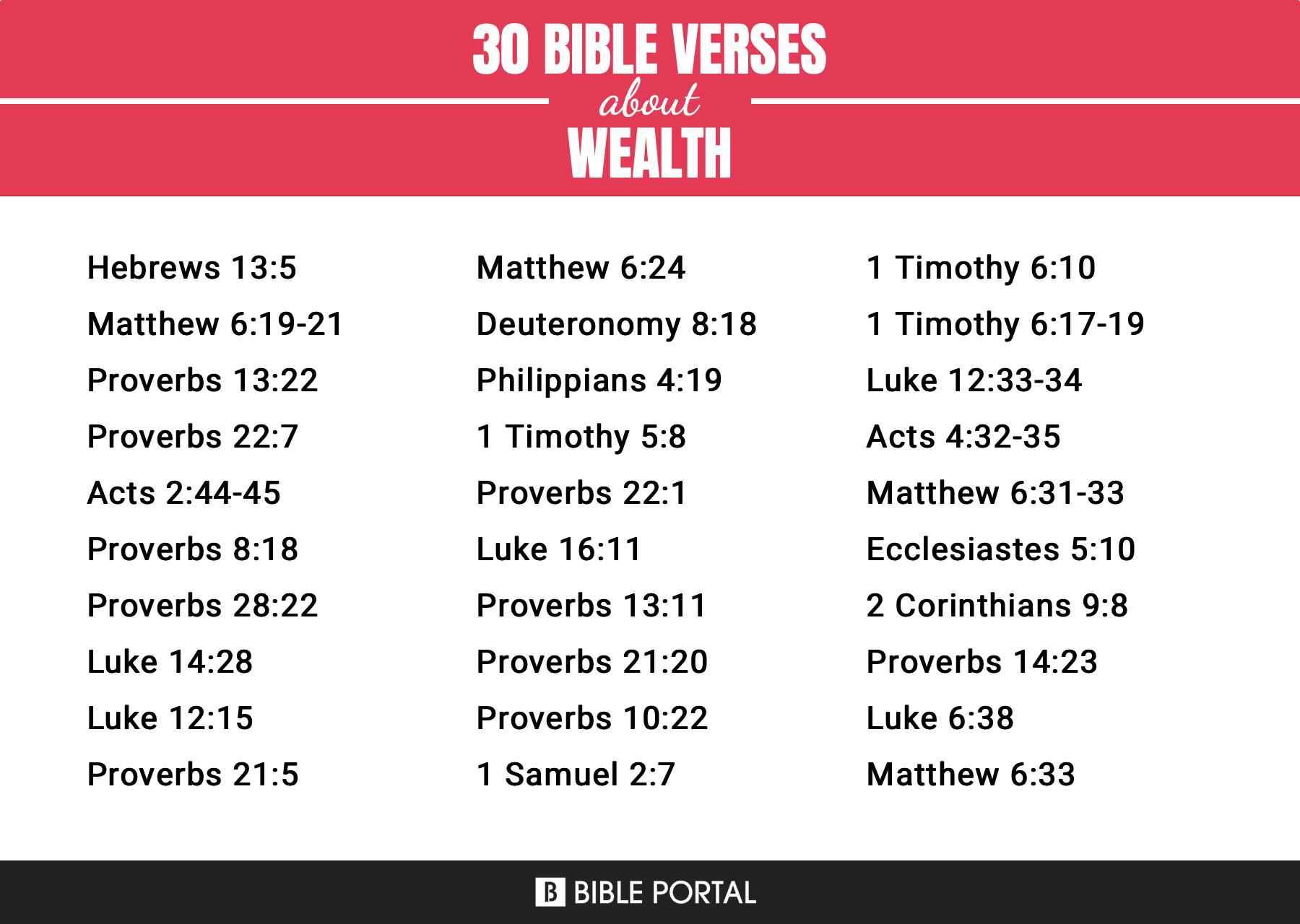 181 Bible Verses about Wealth