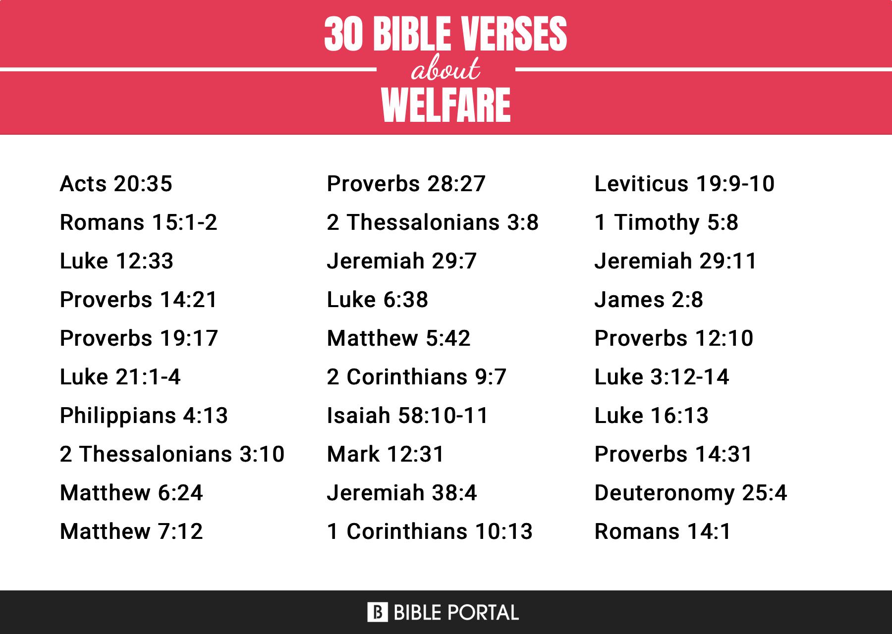 56 Bible Verses about Welfare
