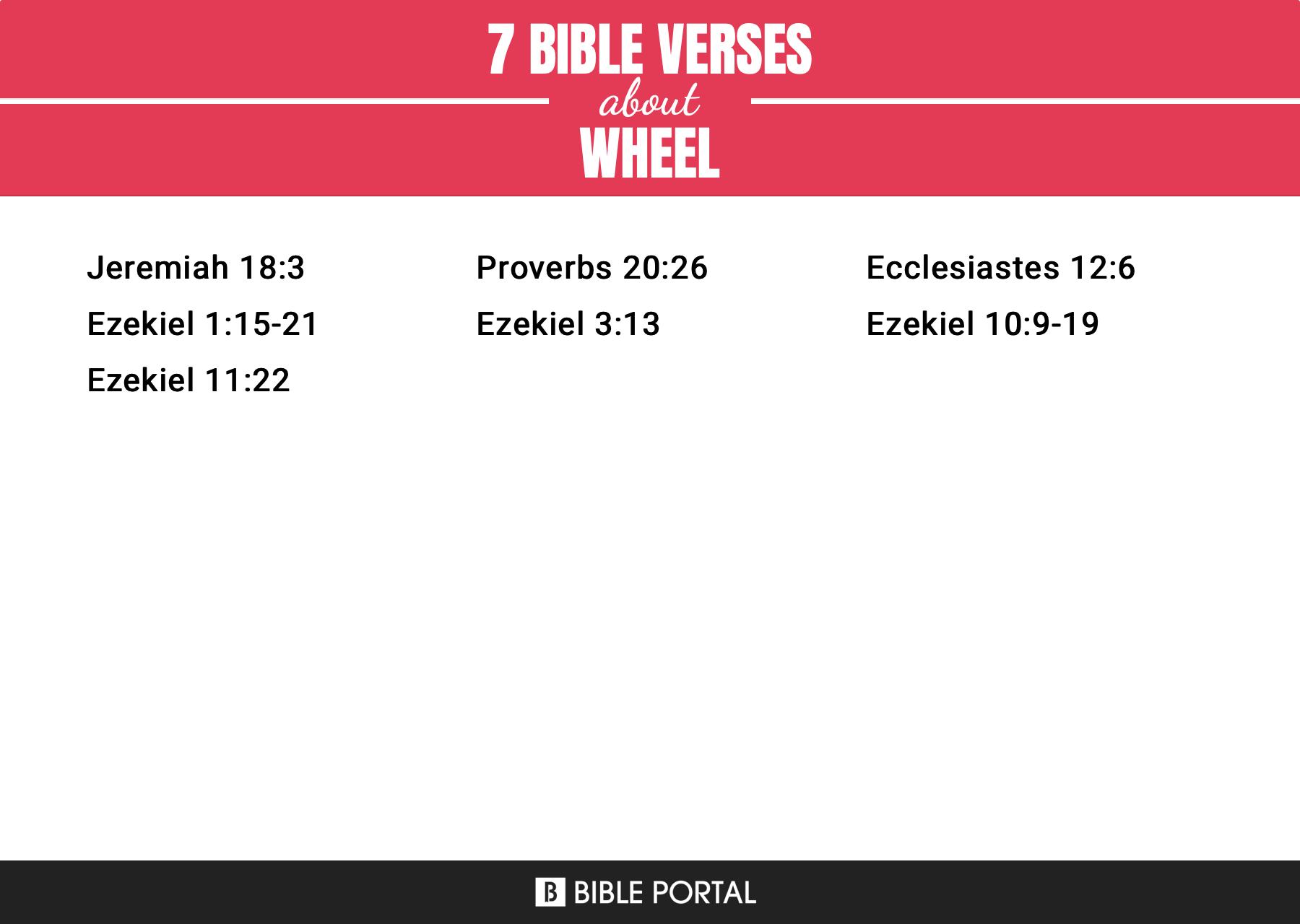 7 Bible Verses about Wheel