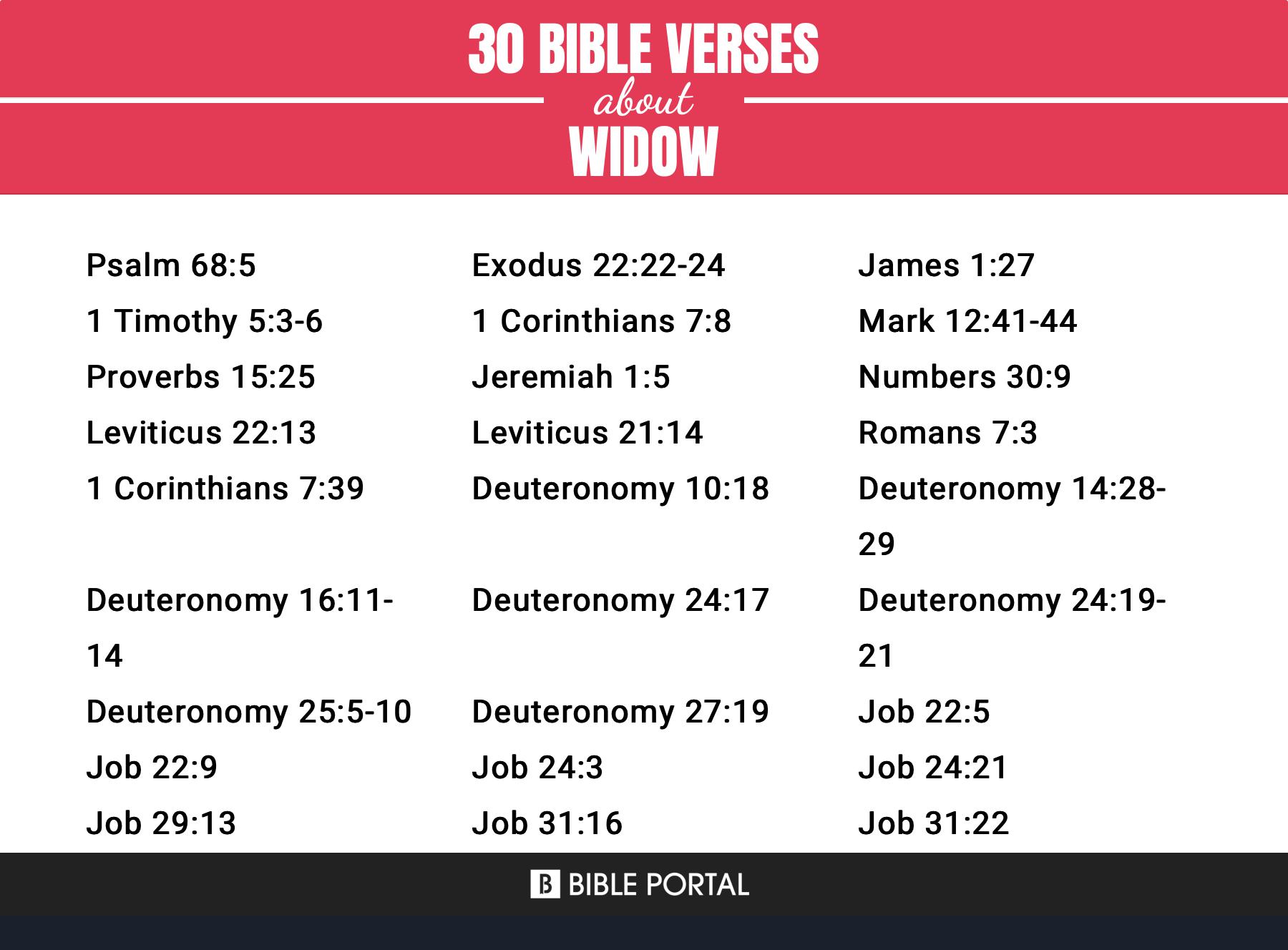 49 Bible Verses about Widow