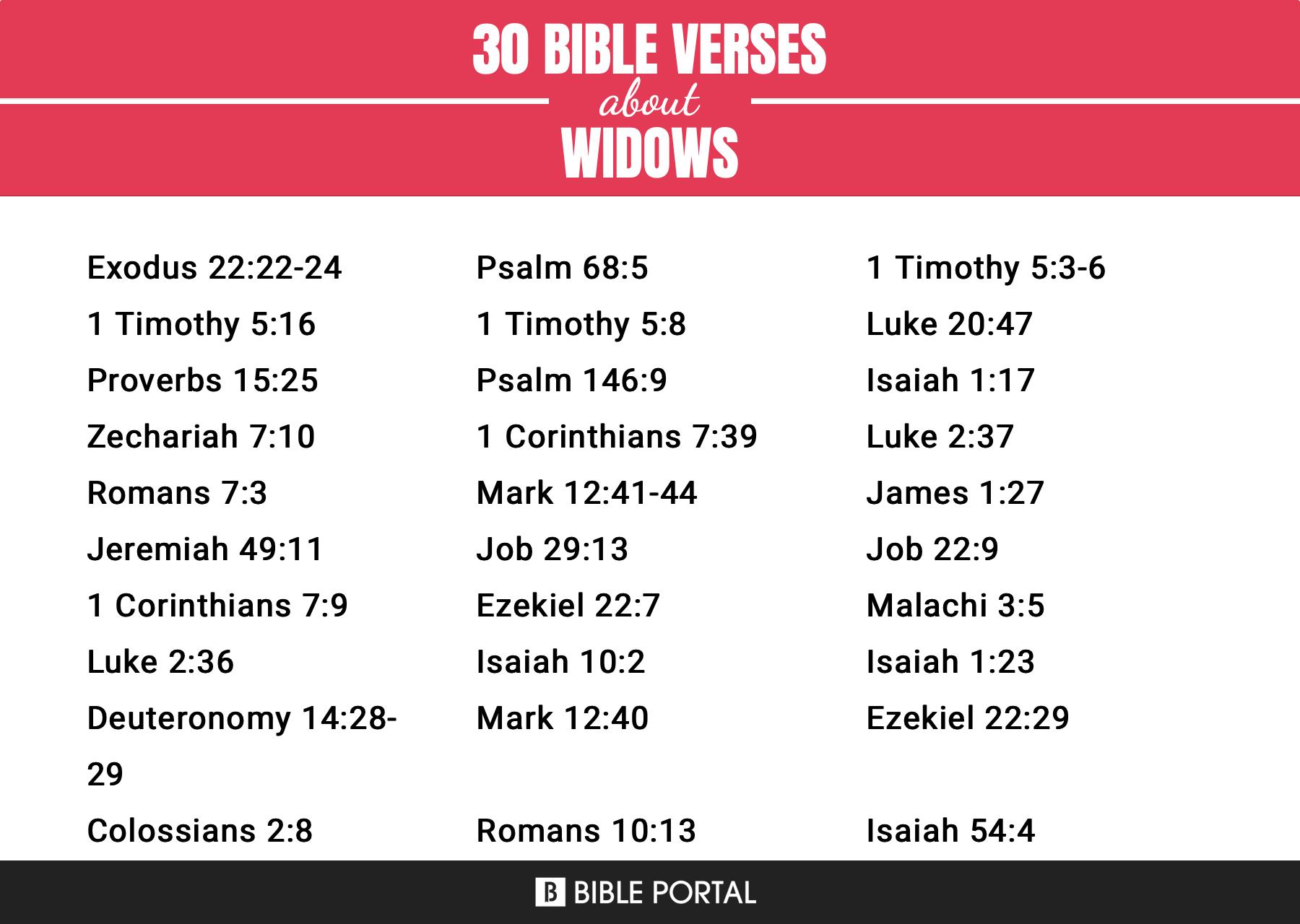 89 Bible Verses about Widows
