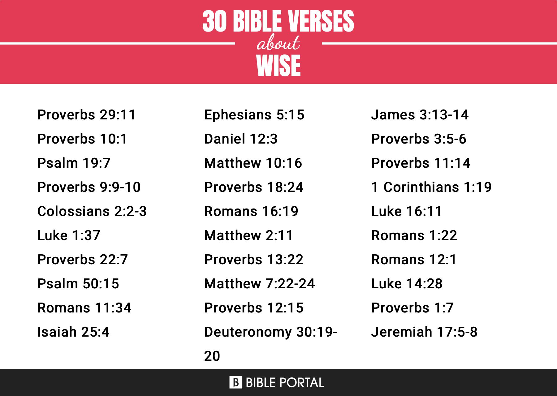 59 Bible Verses about Wise