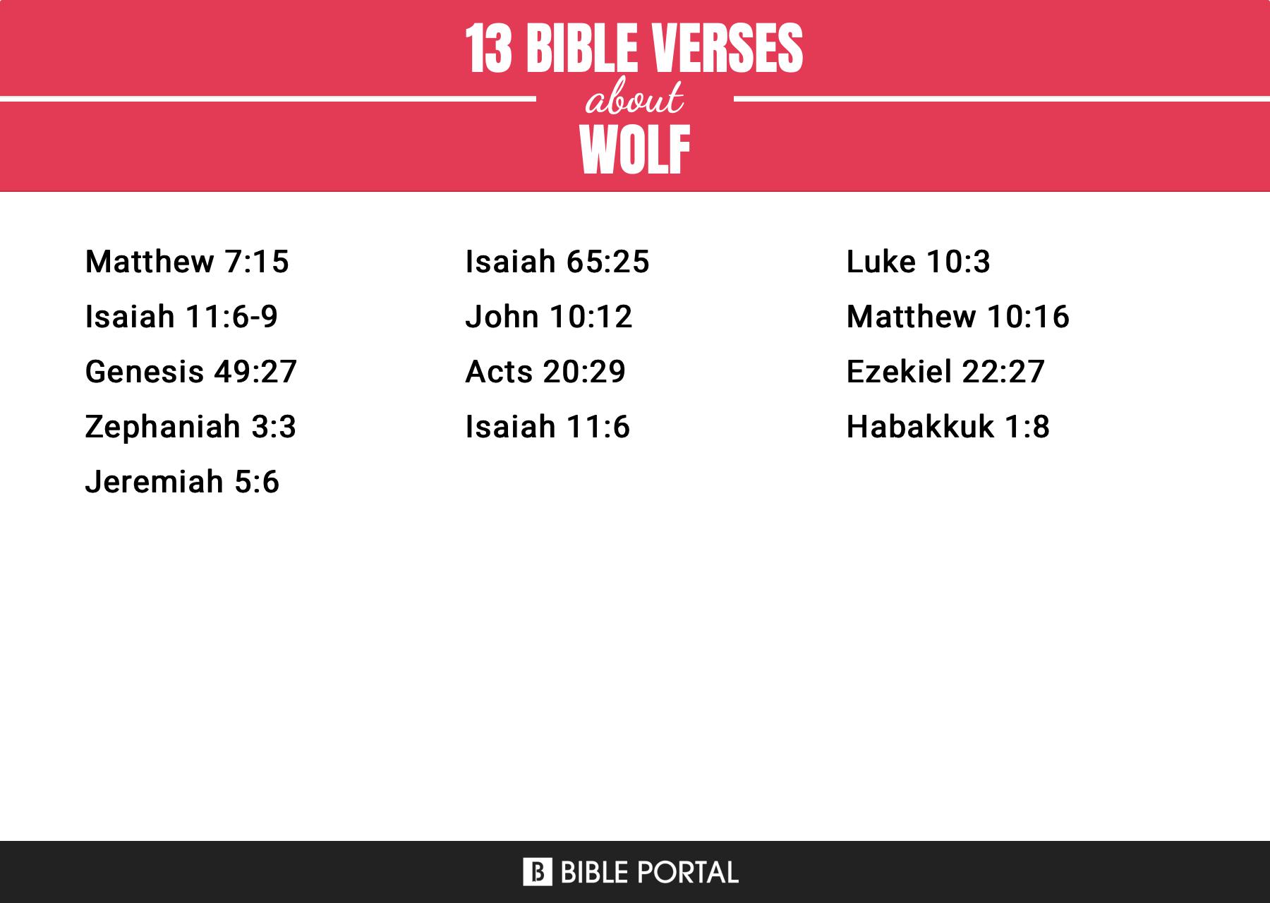 13 Bible Verses about Wolf
